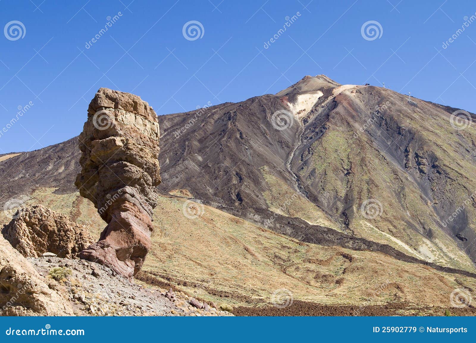 Teide volcano stock image. Image of national, landscape - 25902779
