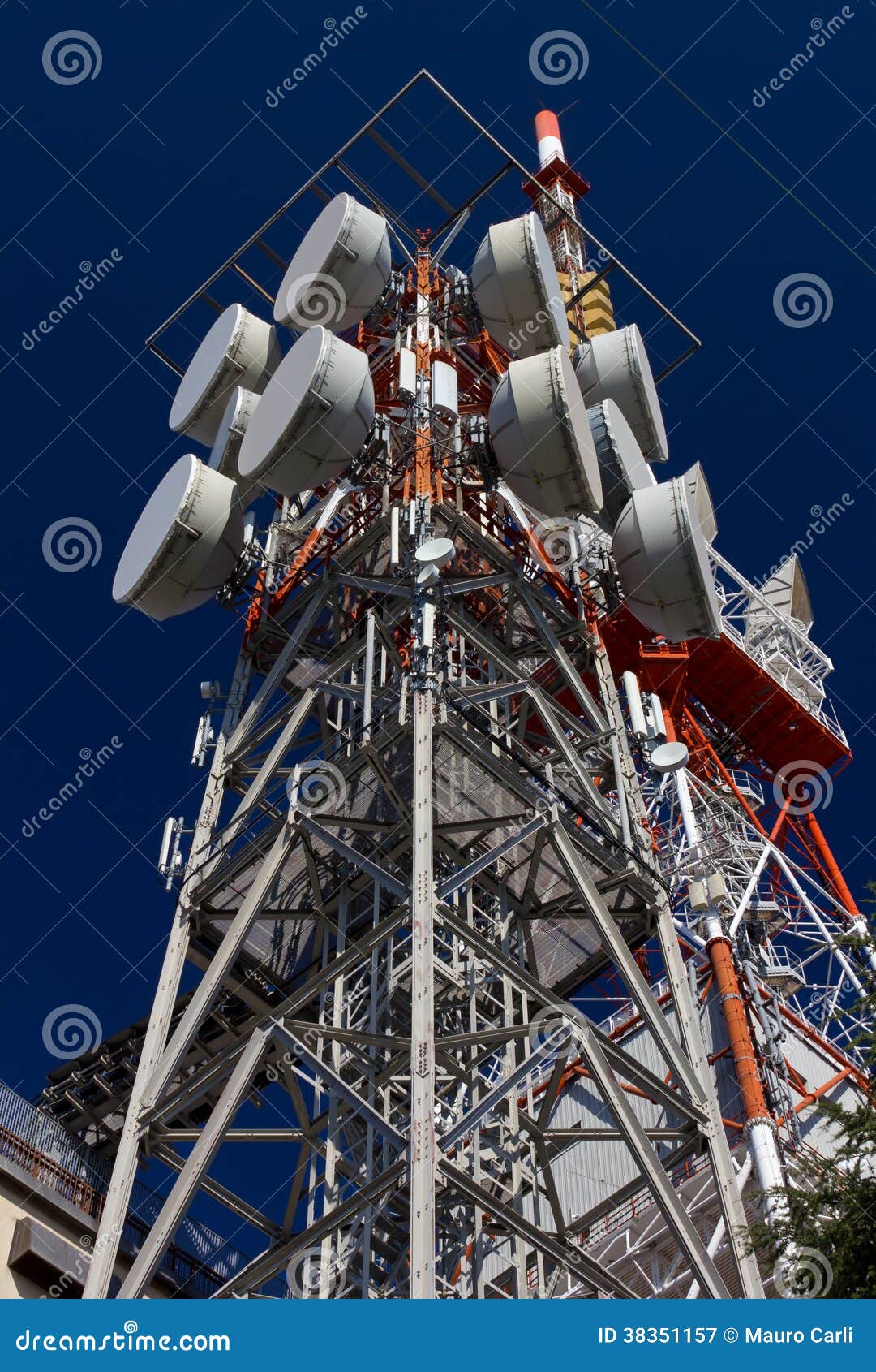 Telecommunication Antennas stock image. Image of bottom - 38351157
