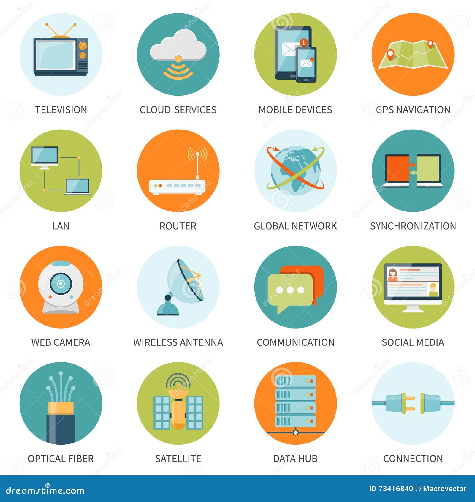 Telecommunication Icons in Colored Circles Stock Vector - Illustration ...