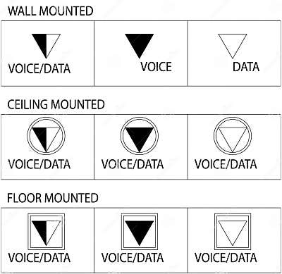 Telecommunication Outlet Symbols Stock Vector - Illustration of close ...