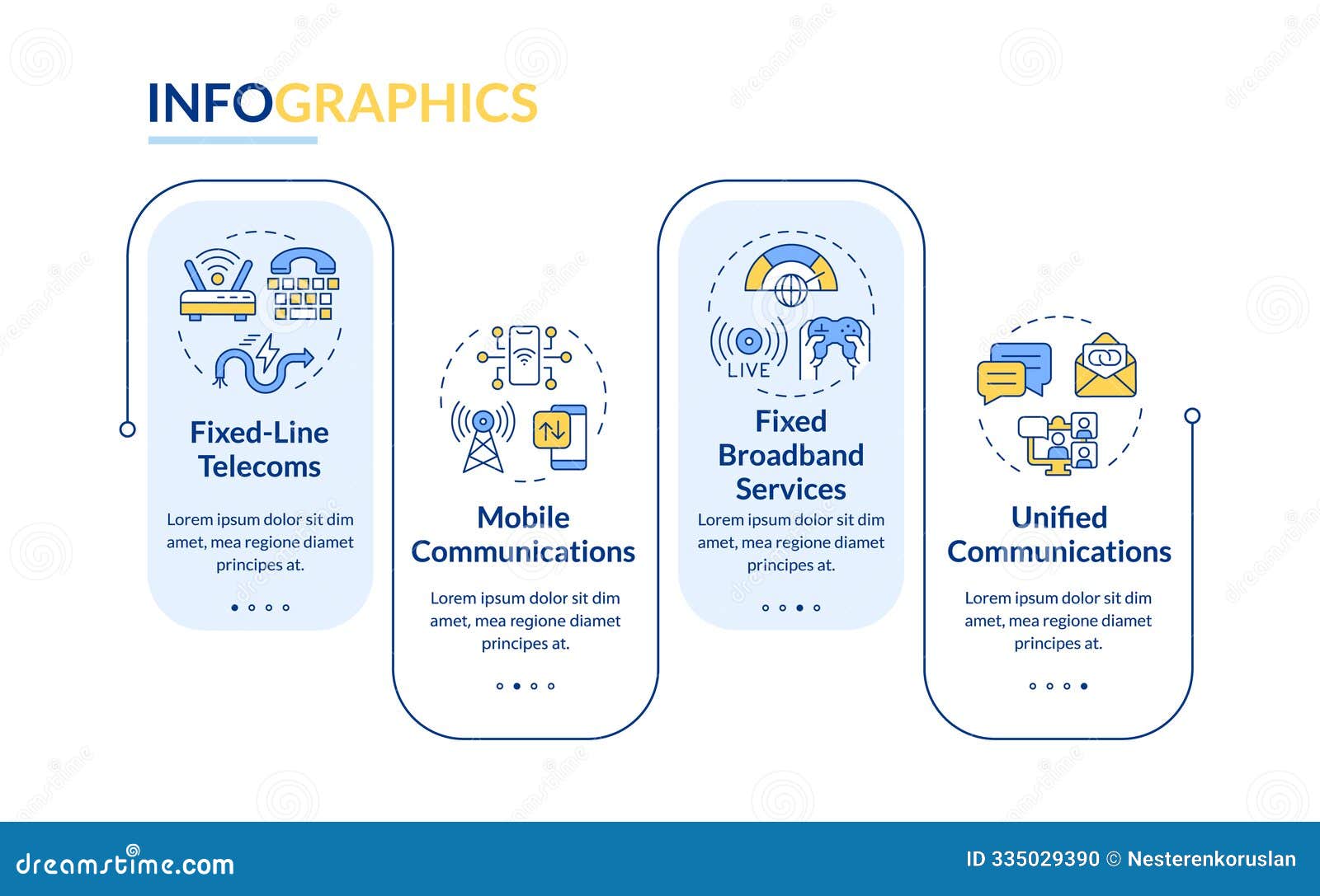 Telecommunication Services Rectangle Infographic Vector Stock ...