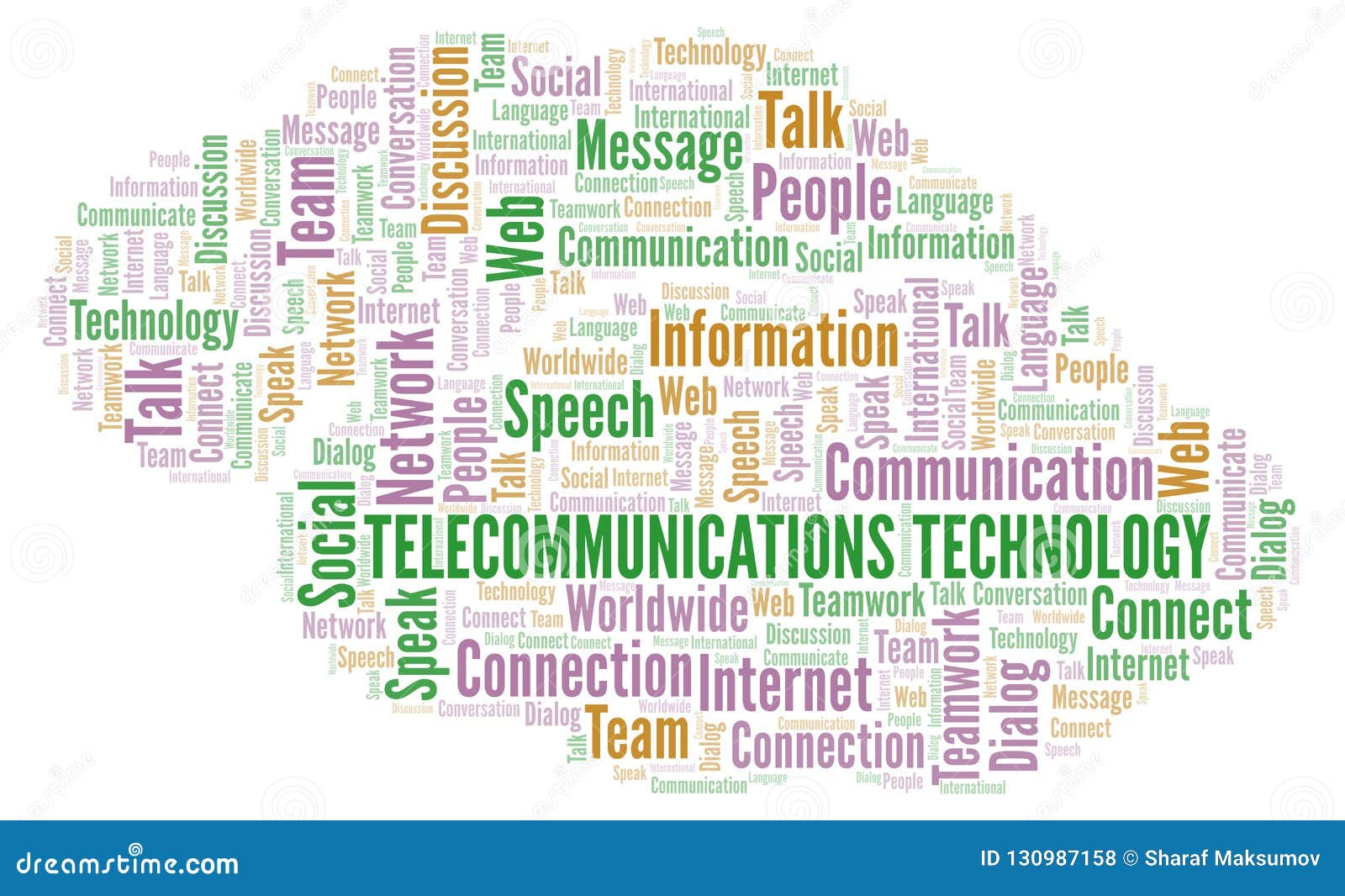 Telecommunications Word Cloud Royalty-Free Stock Photo | CartoonDealer ...