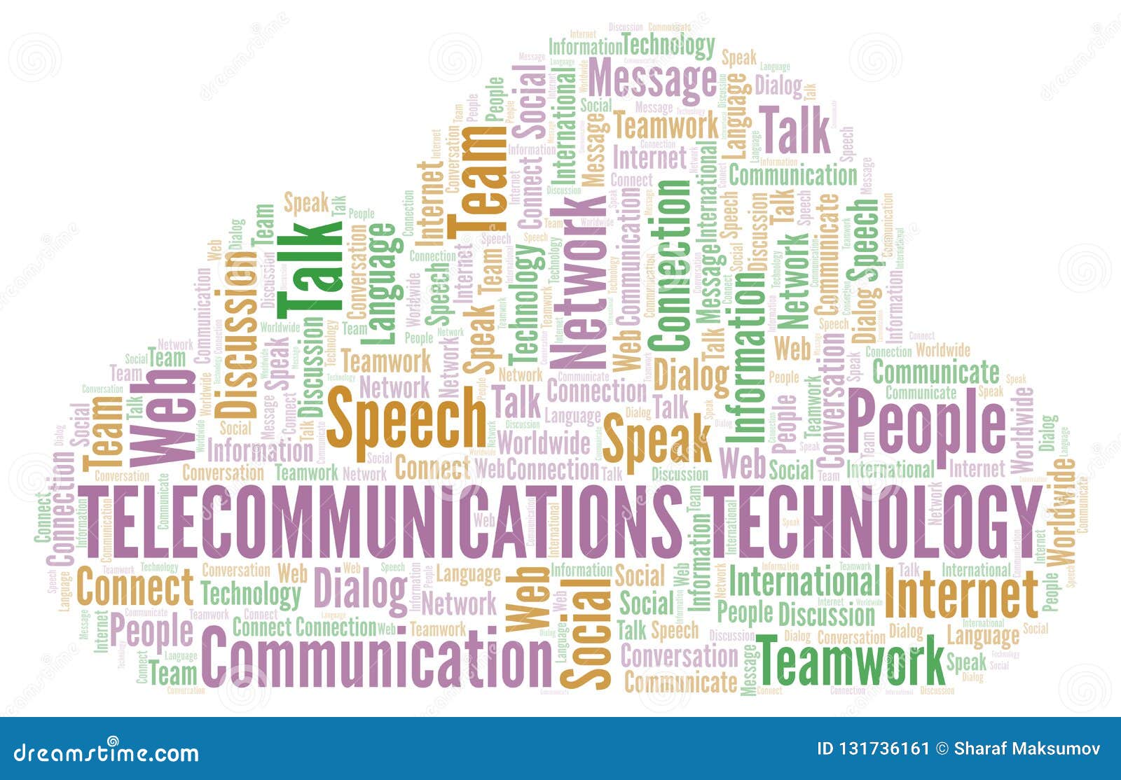 Telecommunications Technology Word Cloud. Wordcloud Made with Text only ...