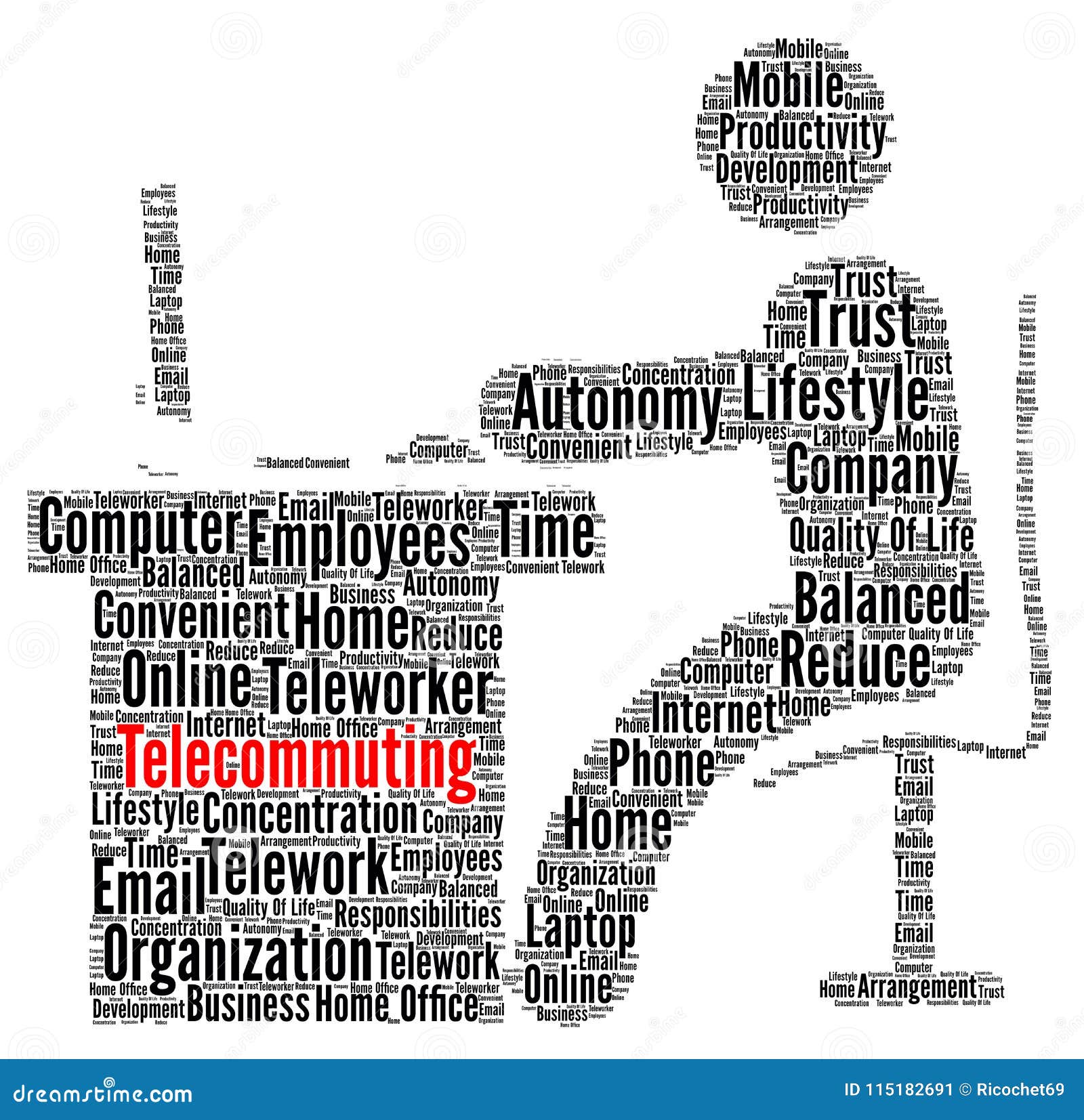 Telecommuting Word Cloud Concept Stock Illustration - Illustration of ...