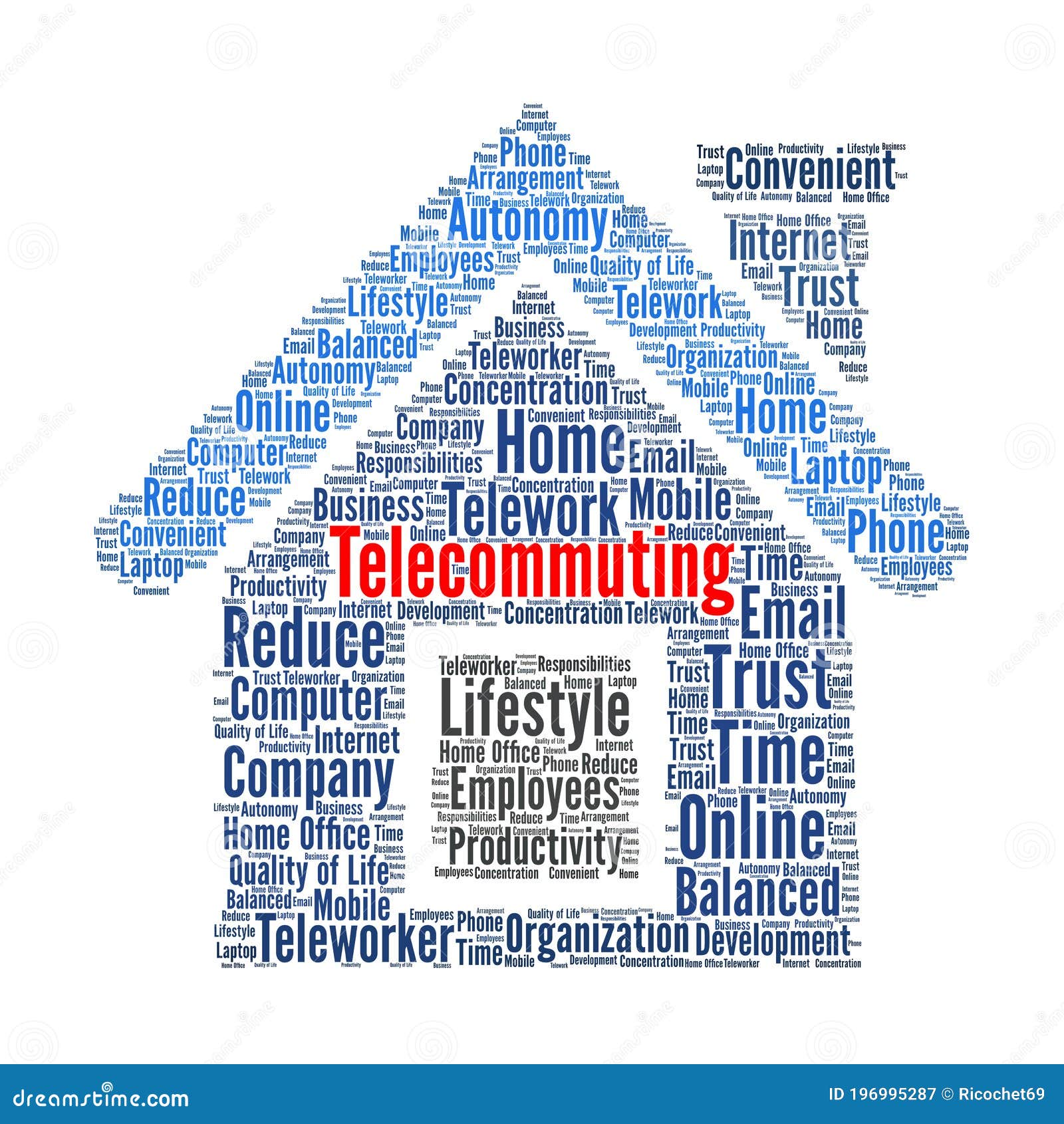 Telecommuting Word Cloud Concept Stock Illustration - Illustration of ...