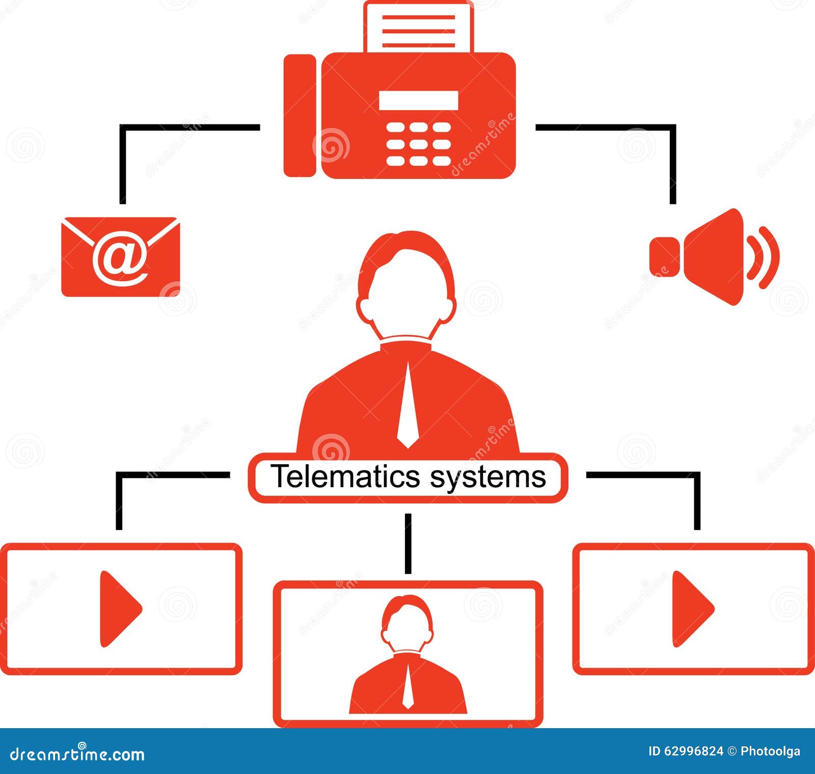Telematics Icons. Red Logistics Icons Vector Illustration ...