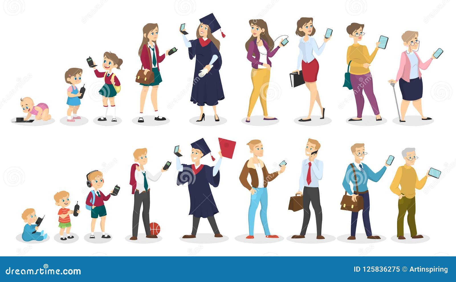 Evolution Of Different Races Vector Set. Race History Human ...