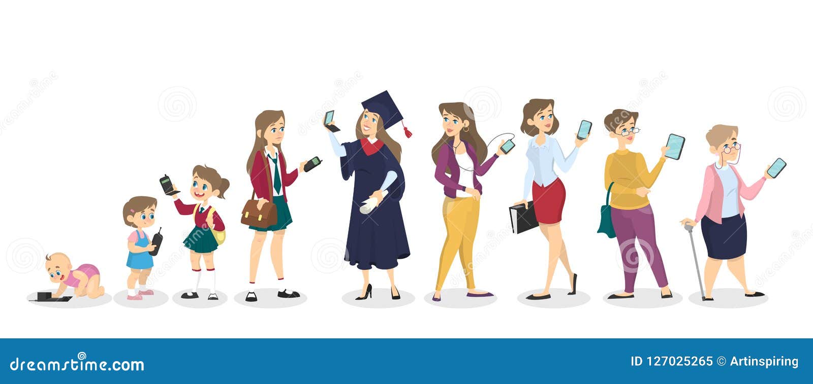 Telephone Evolution. Different Generations Use Different Phone Stock ...