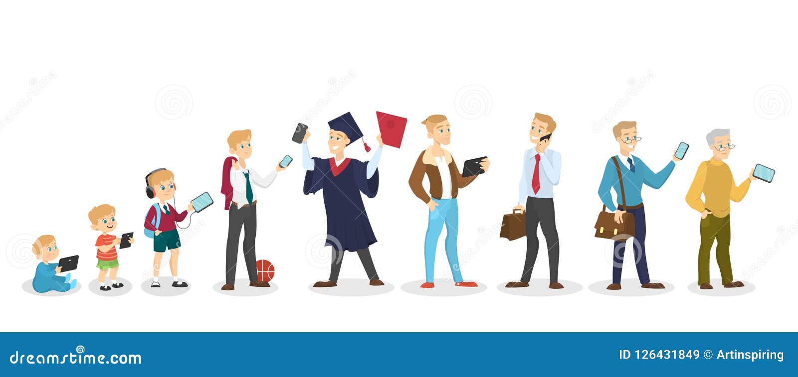 Evolution Of Different Races Vector Set. Race History Human ...