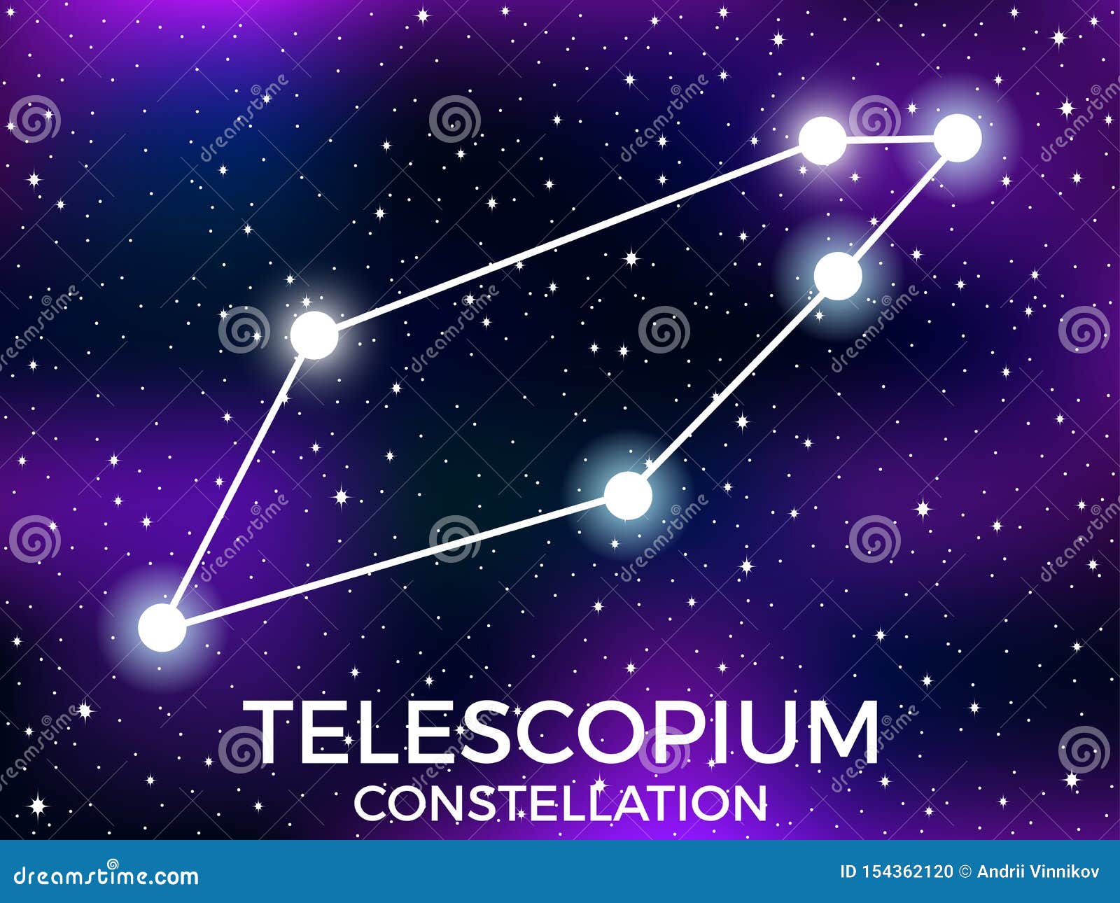 Telescopium Constellation. Starry Night Sky. Cluster of Stars and ...