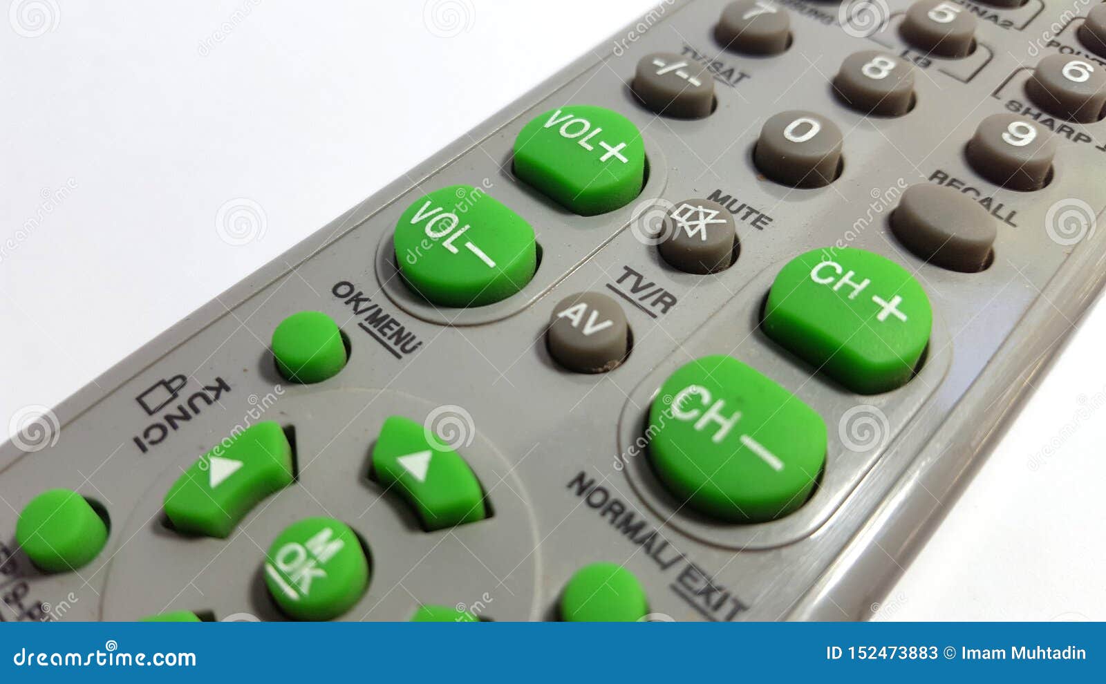 Television Remote Control, One of the Television Broadcast Control ...