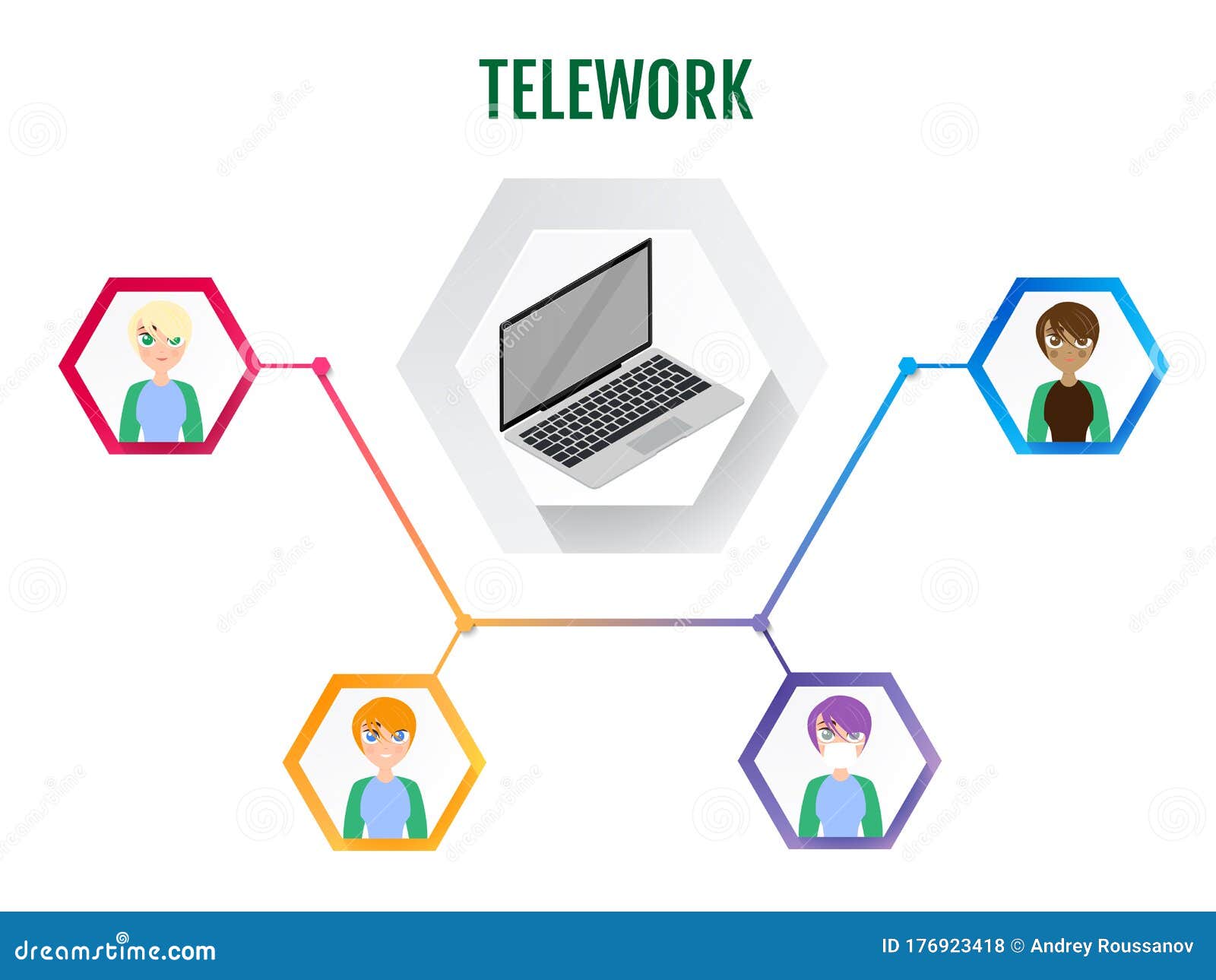 Telework. Remote Work As a New Work Order and Lifestyle Stock Vector ...
