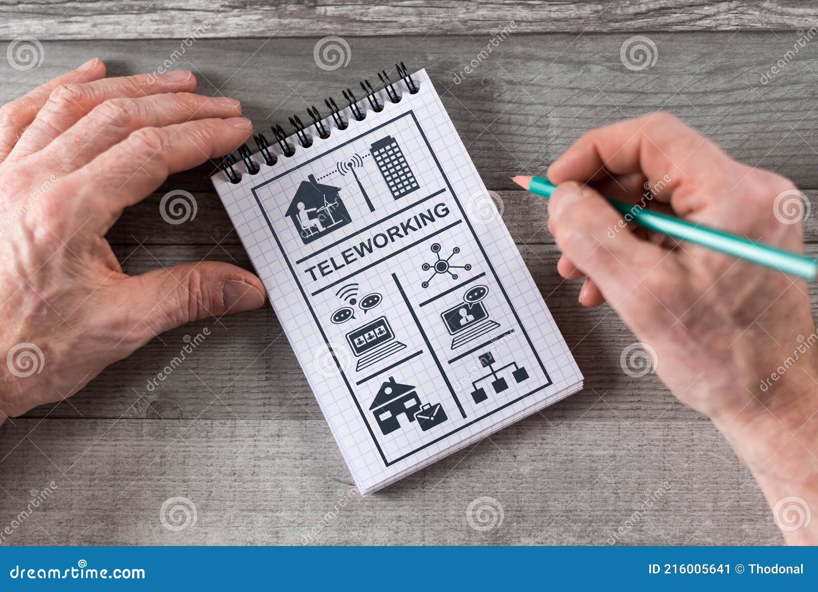 Teleworking Concept on a Notepad Stock Image - Image of management ...