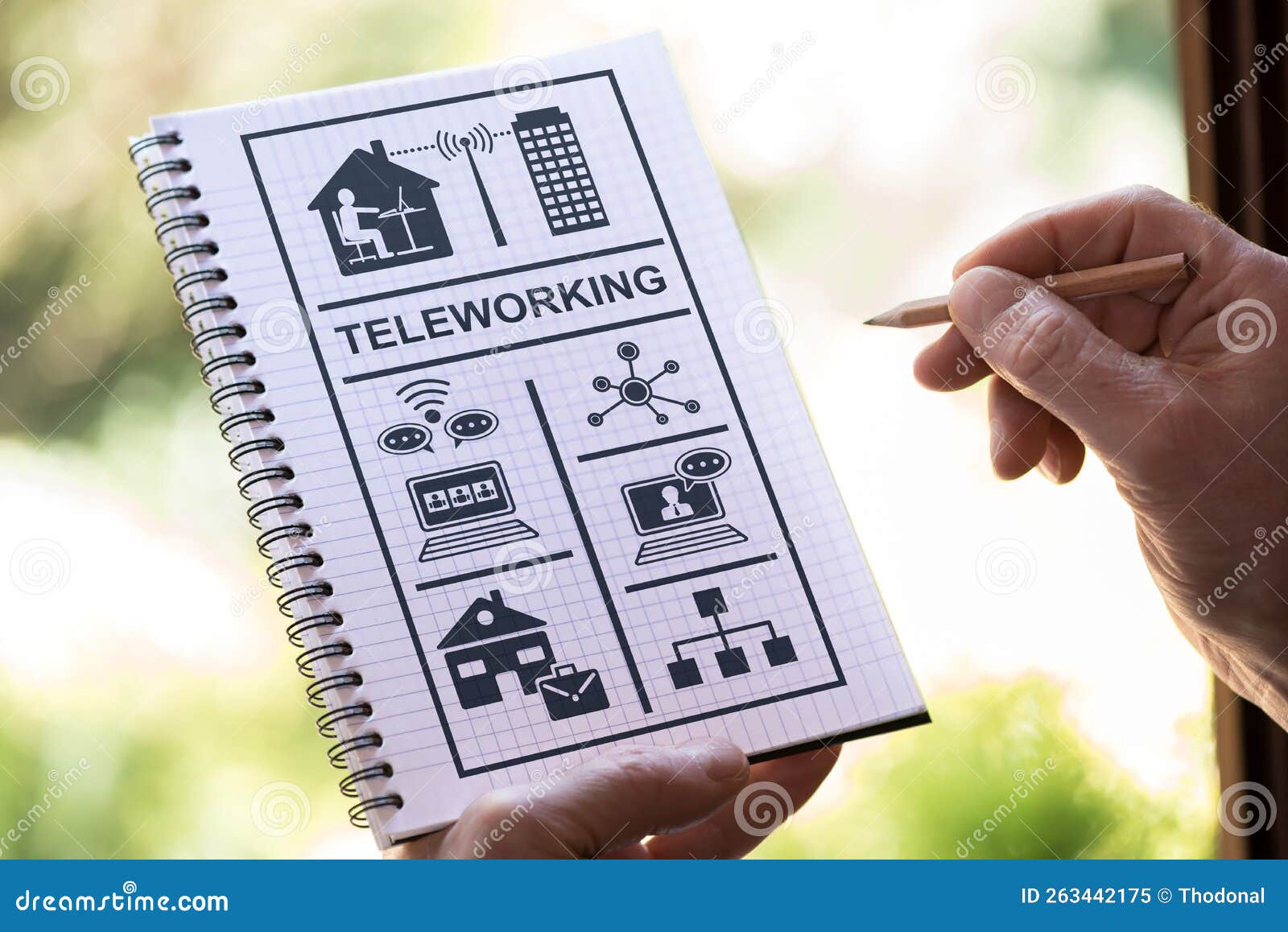 Teleworking Concept on a Notepad Stock Image - Image of notepad ...