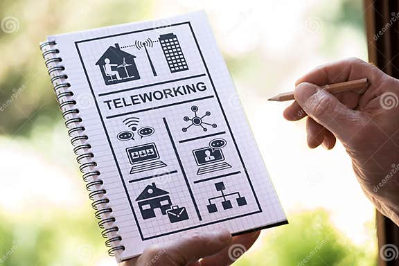 Teleworking Concept on a Notepad Stock Image - Image of notepad ...