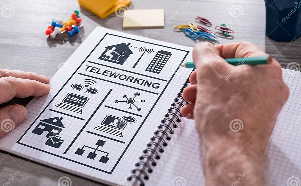 Teleworking Concept on a Notepad Stock Photo - Image of teleworking ...