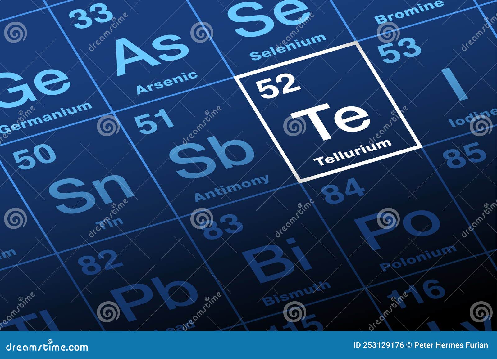 Tellurium on Periodic Table of the Elements, with Element Symbol Te ...