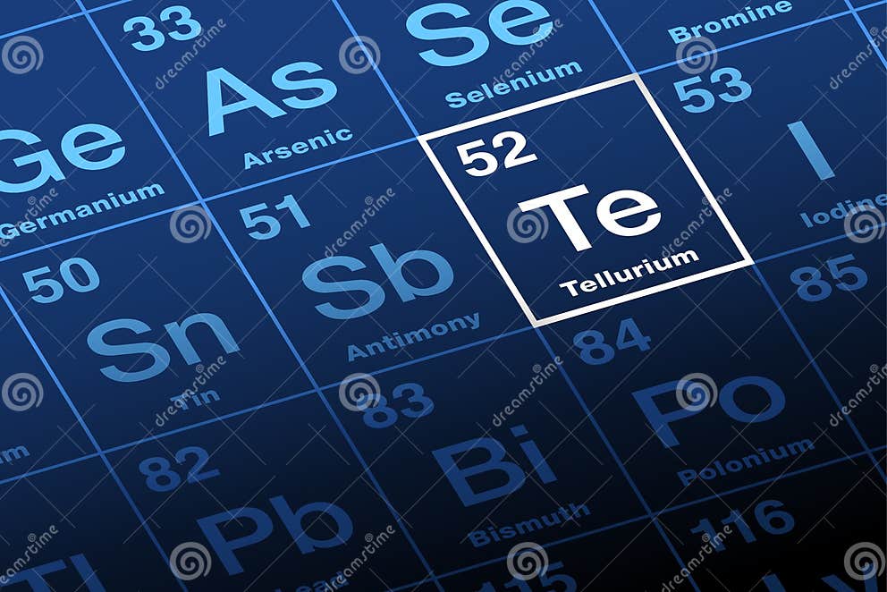Tellurium on Periodic Table of the Elements, with Element Symbol Te ...
