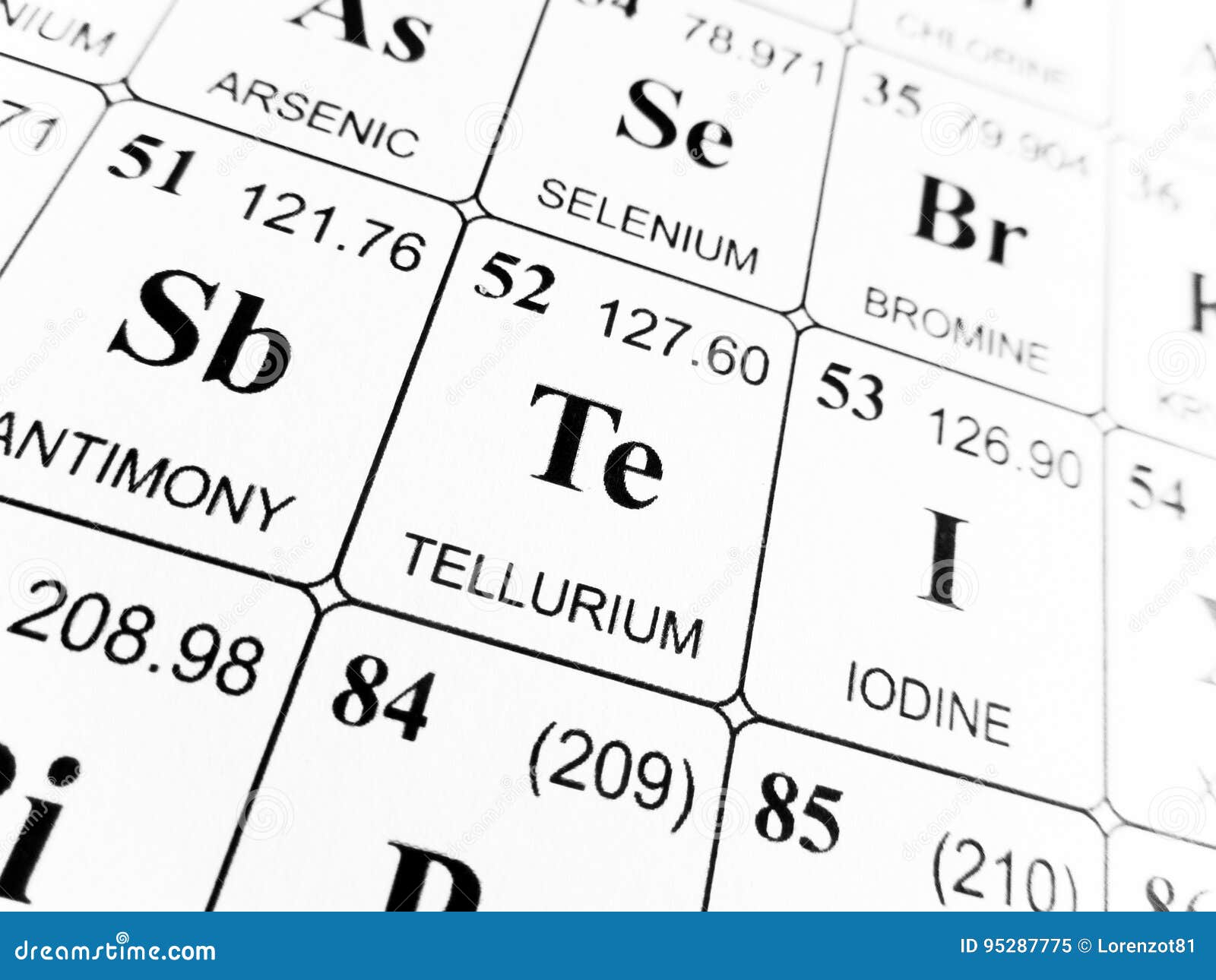 Tellurium on the Periodic Table of the Elements Stock Image - Image of ...