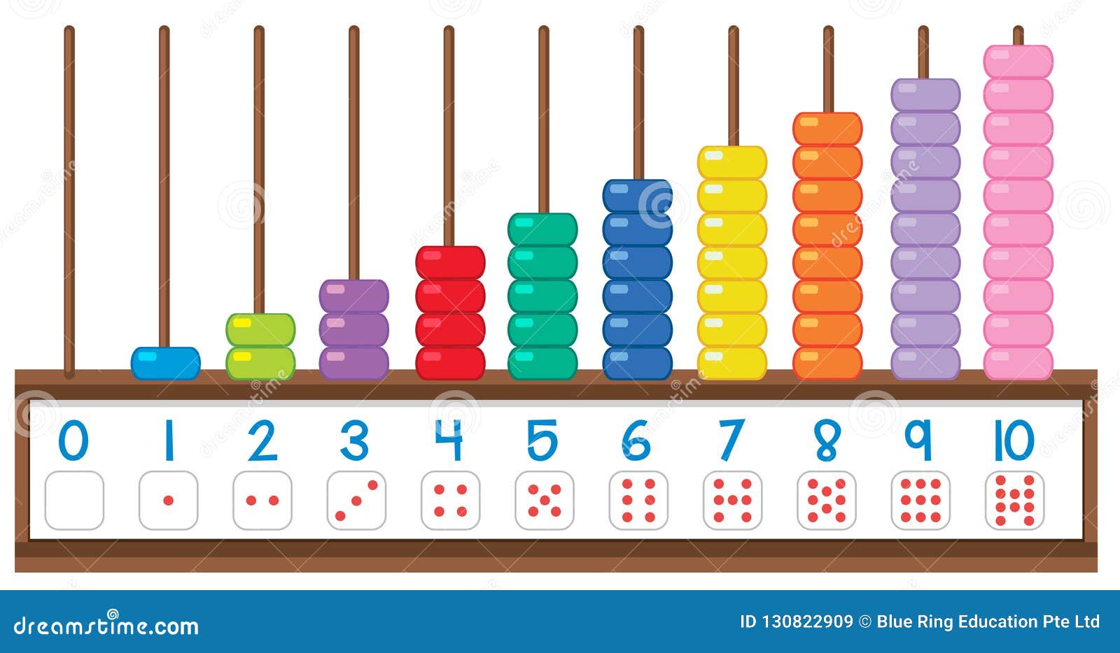 Telraam Die Verschillend Aantal Tonen Vector Illustratie - Illustration ...