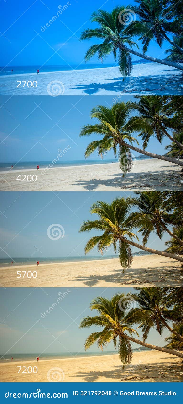 Temperature Adjustment, Color Temperature, Kelvin Scale Color ...