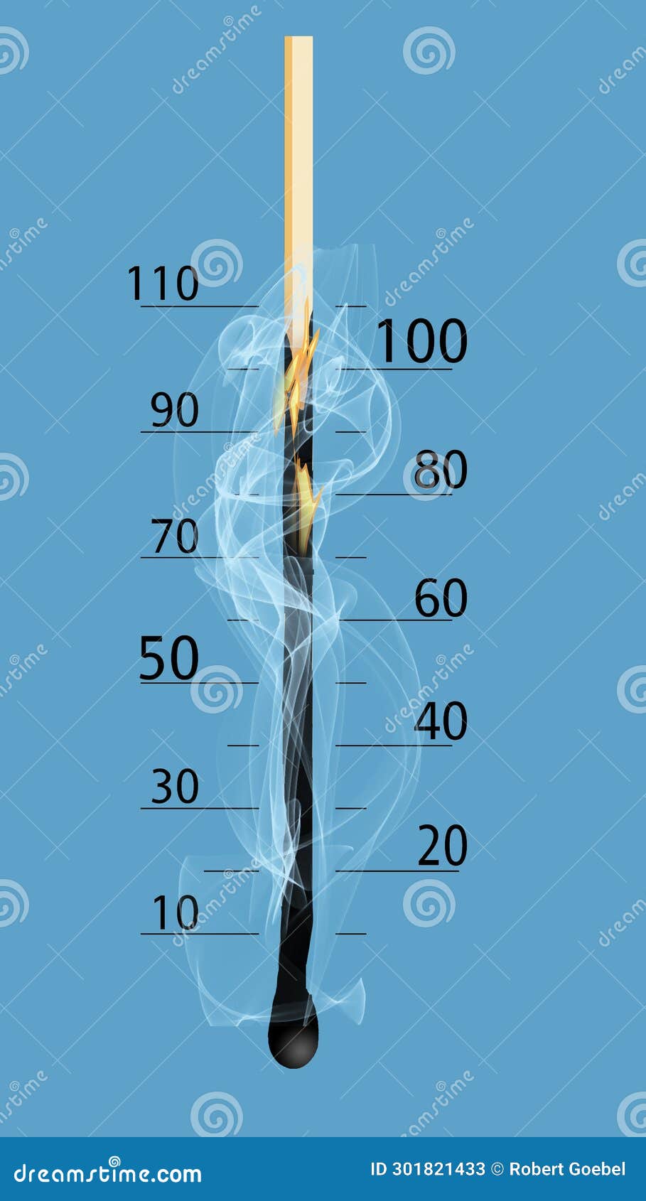 Temperature Climbs on this Burning Match with a Thermometer Scale in a ...