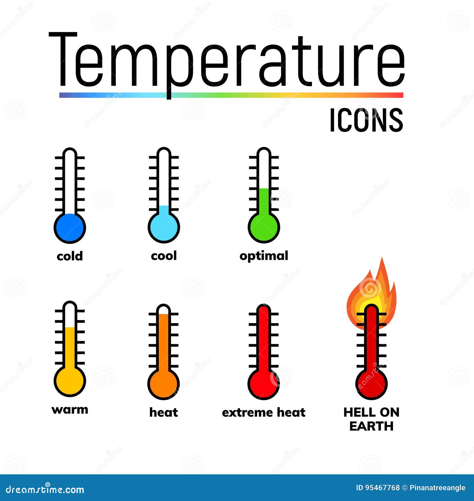 Weather Temperature Clipart Weather Temperature Clipart