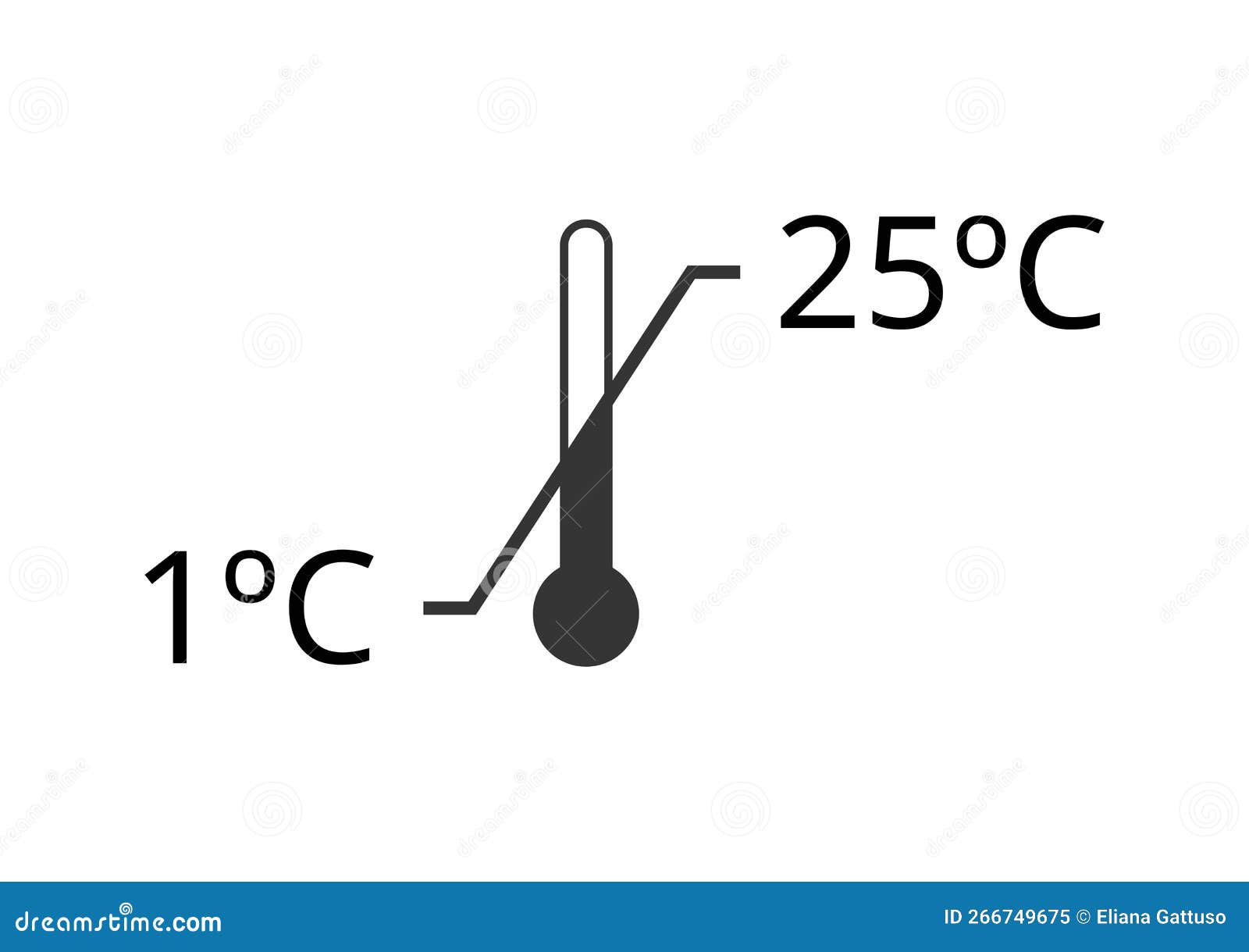 Temperature Limit 1 To 25 Degrees. Concept of Packaging and Regulations ...