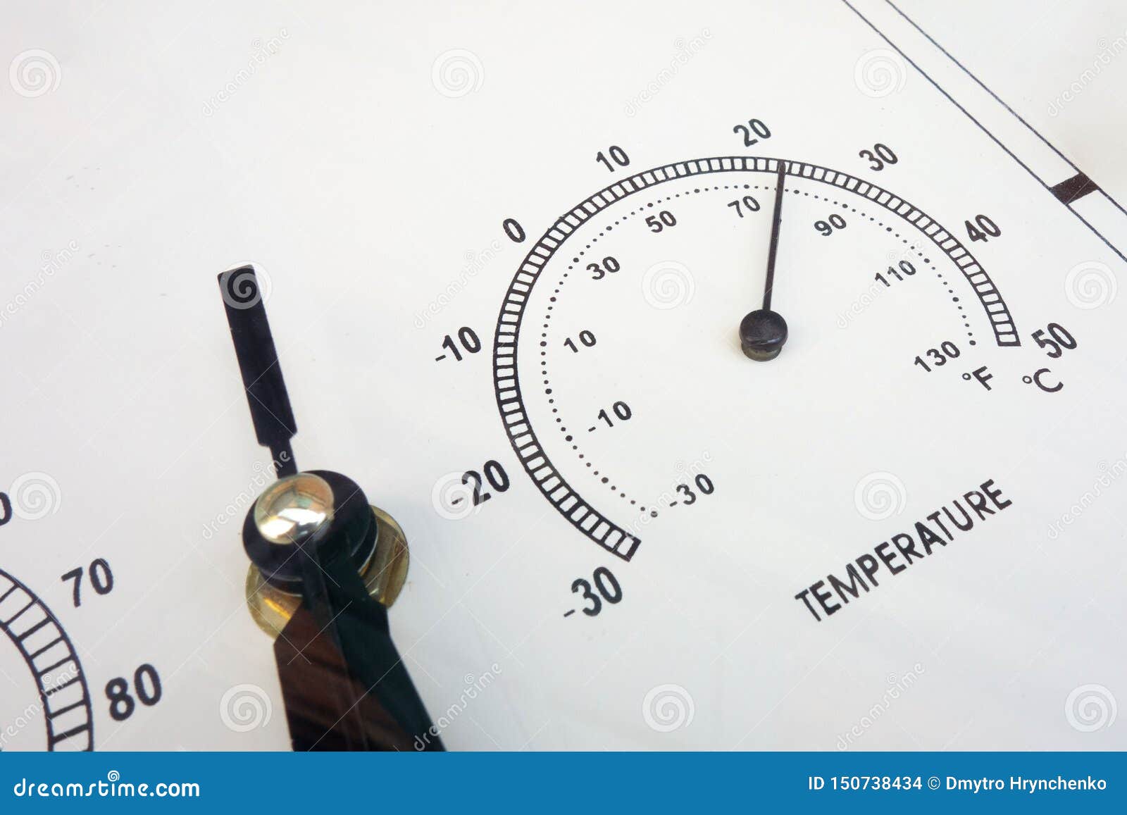 Temperature Measurements. Needle Instruments Closeup. Weather ...