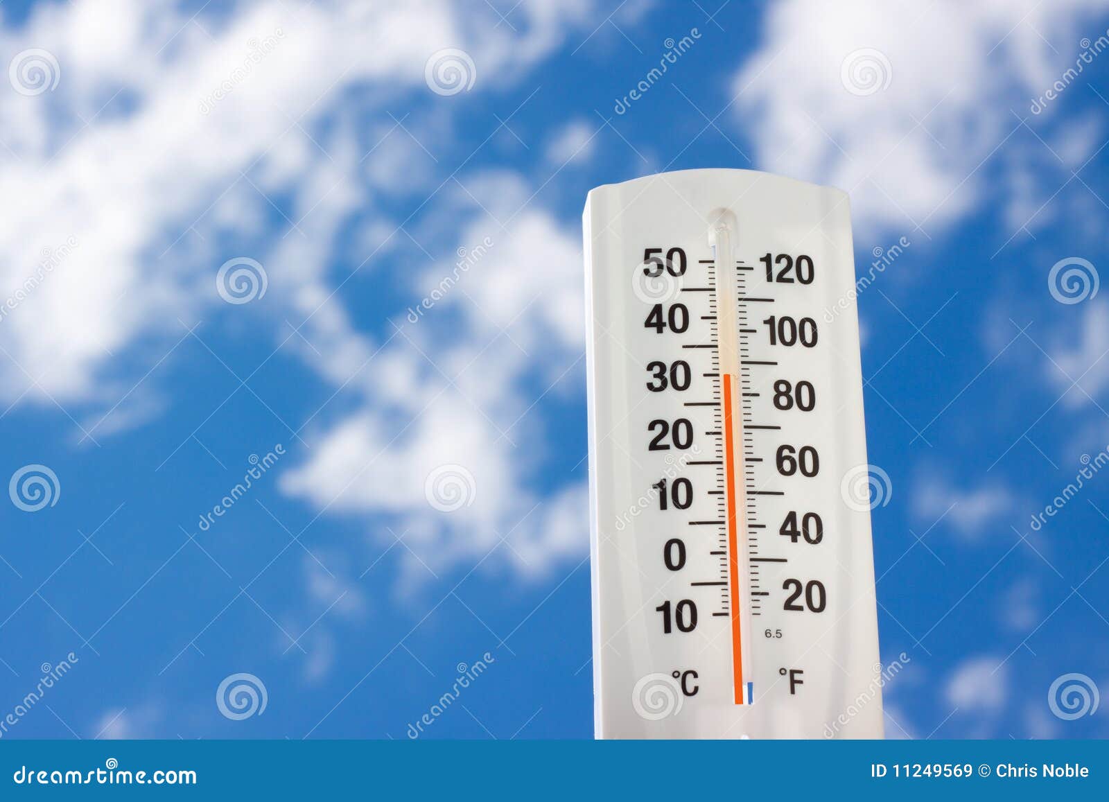 Temperature s rising stock image. Image of warming, simple - 11249569