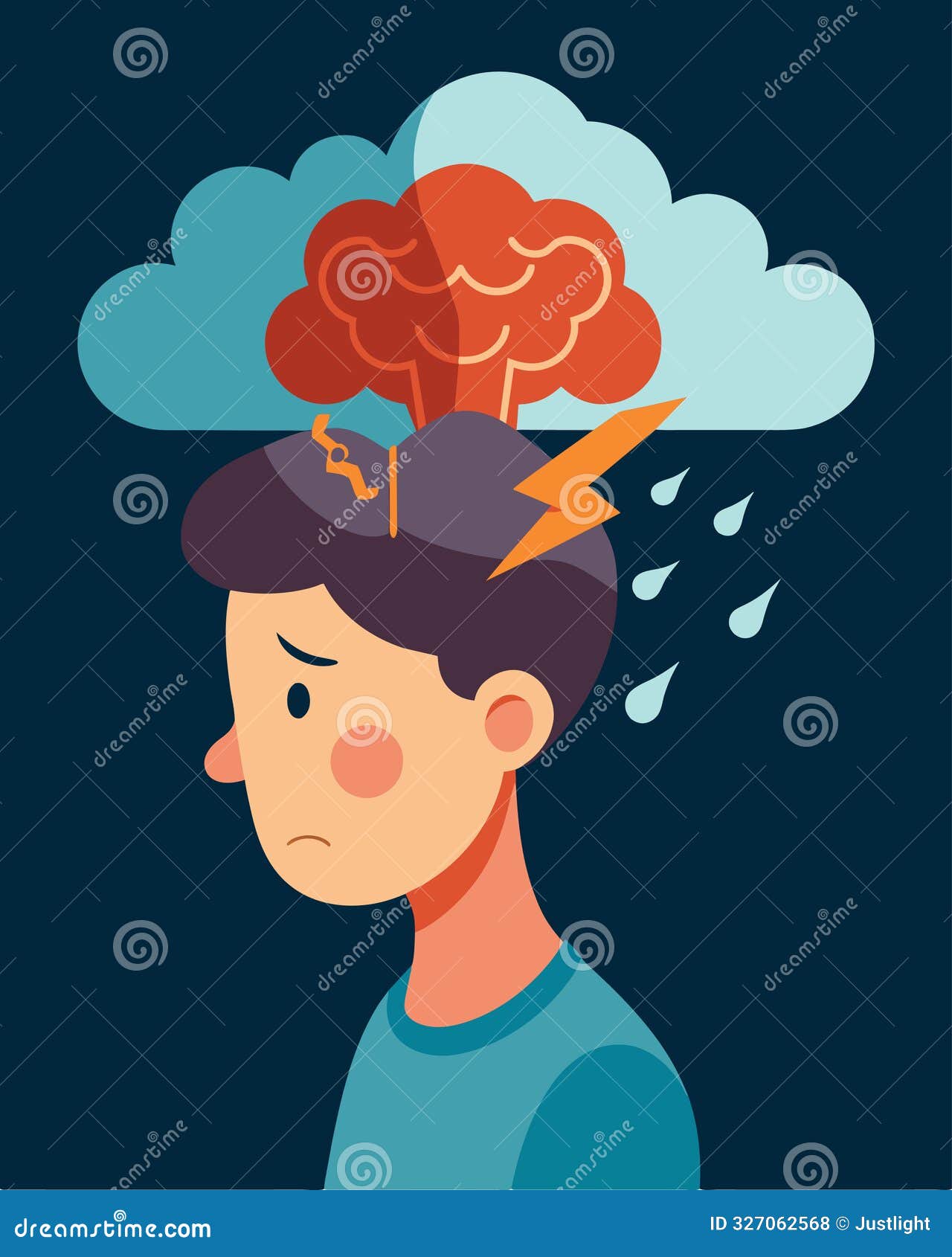 A Tempest of Cognitive Dissonance Brewing within the Persons Mind and ...