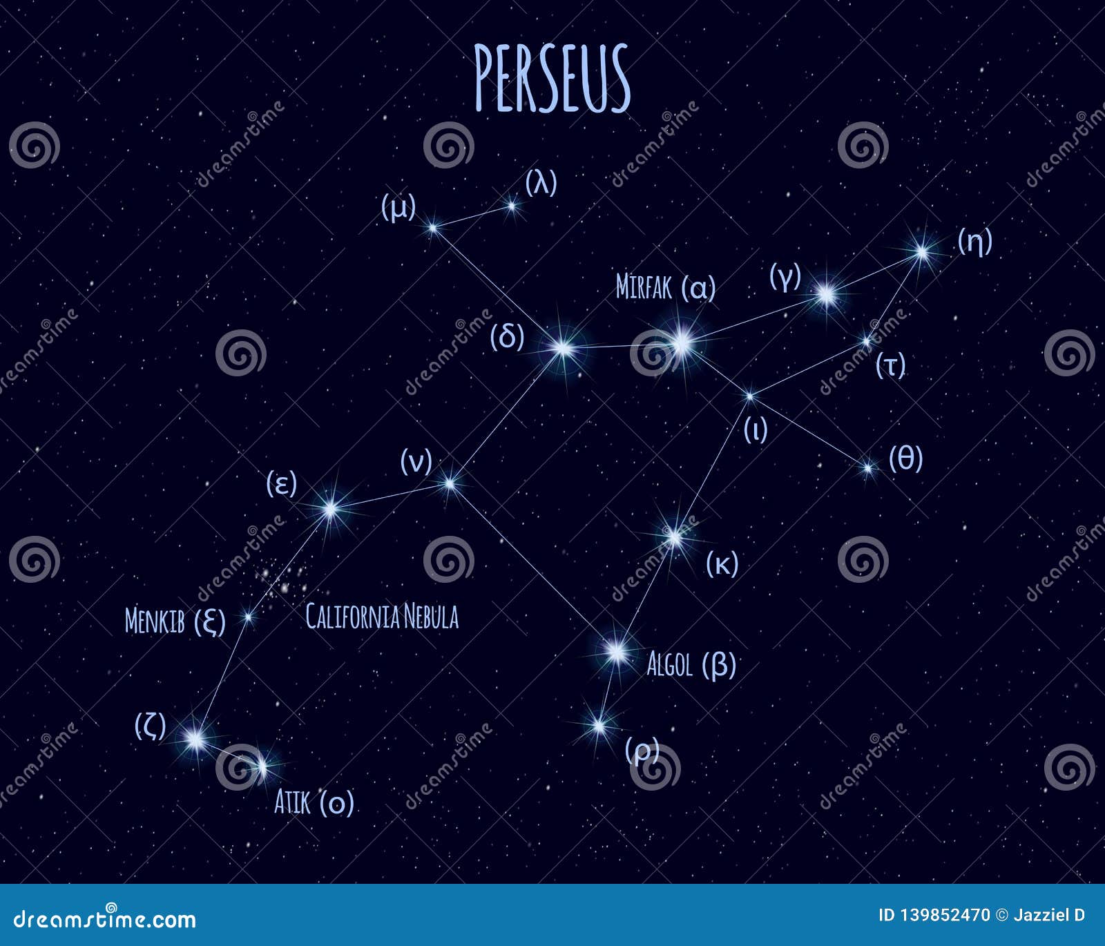 Perseus Constellation Location