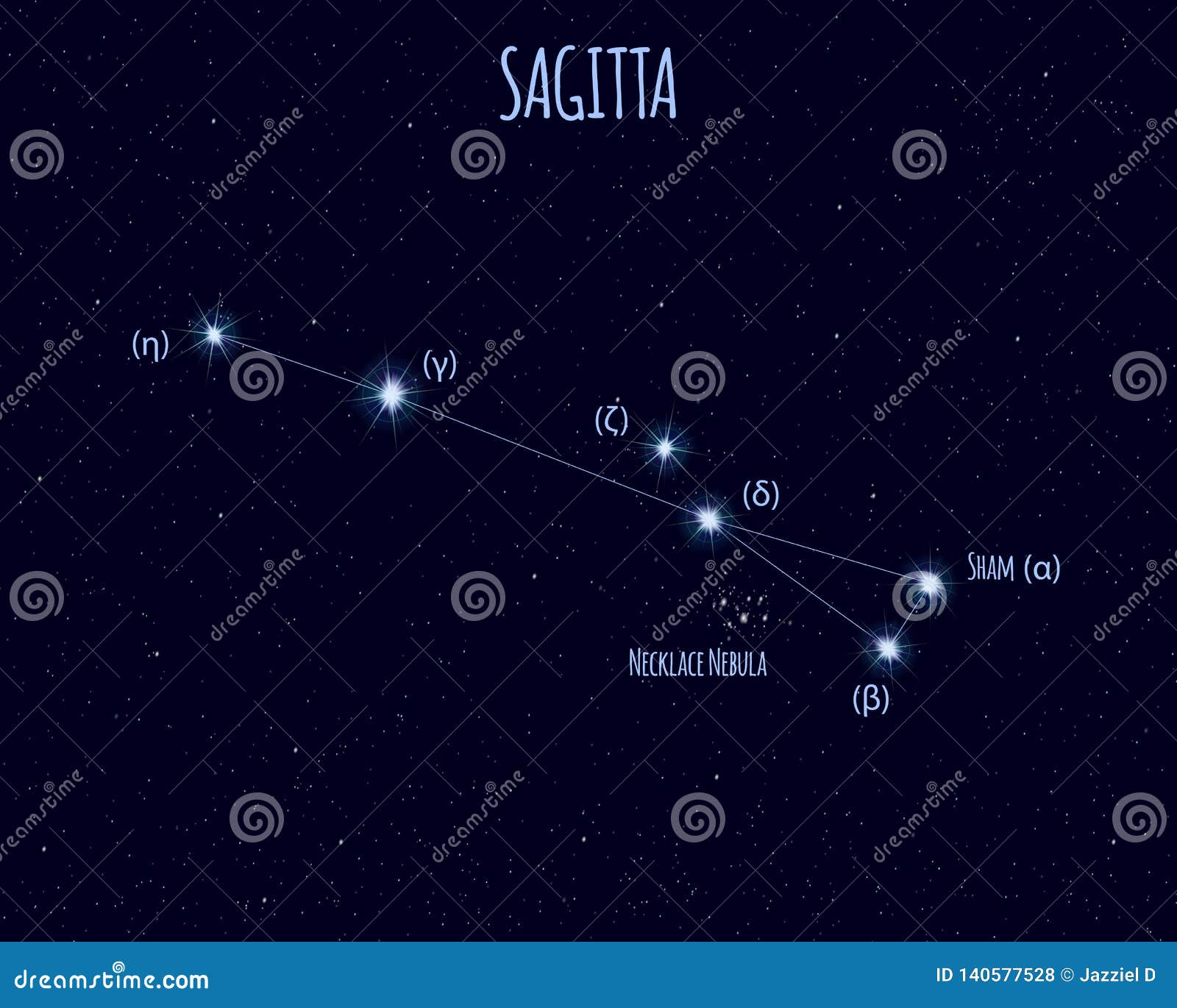 Sagitta Constellation, Vector Illustration with the Names of Basic ...