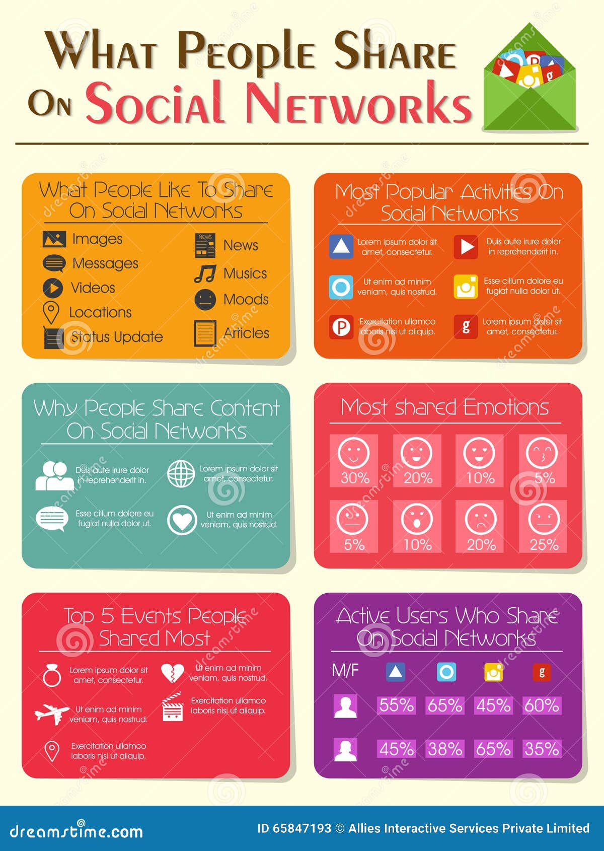 Template, Banner or Flyer for Social Network Concept. Stock ...