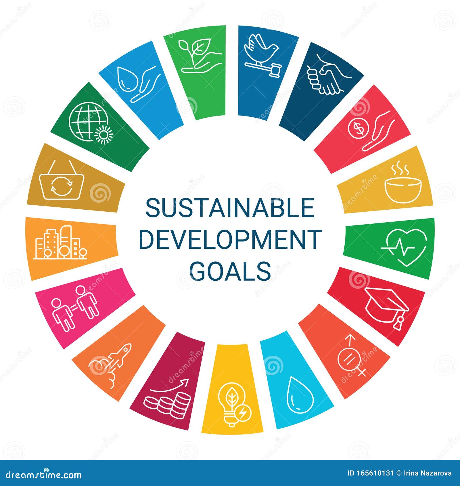 Sustainable Development Goals - The United Nations. SDG. SDG Icons Save ...