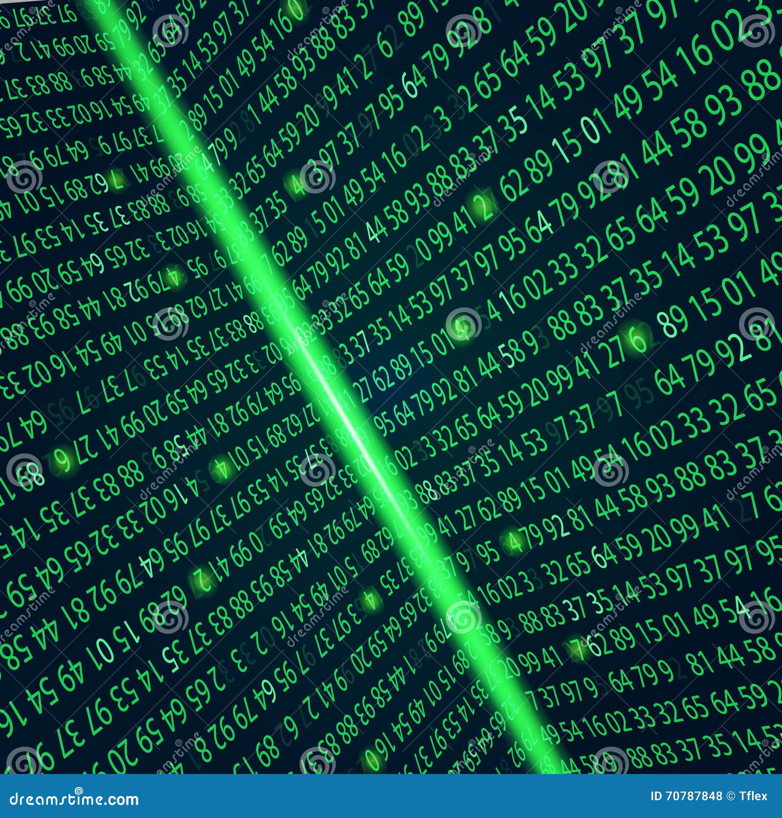 Template Coding and Programming Theme. Green - Cyan Numbers Rows ...