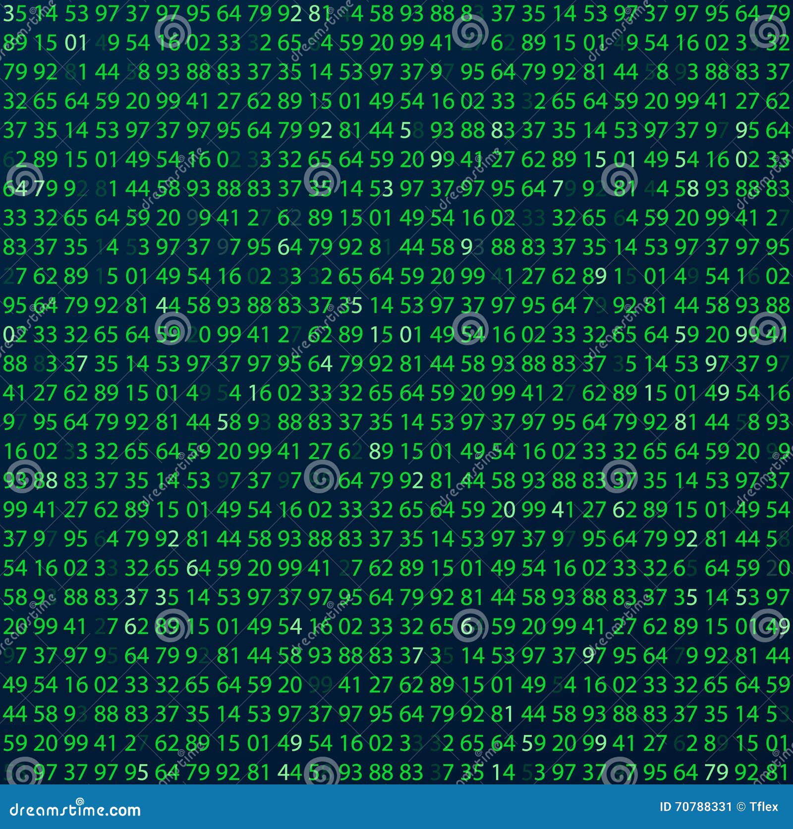 Template Coding and Programming Theme. Green - Cyan Numbers Rows ...