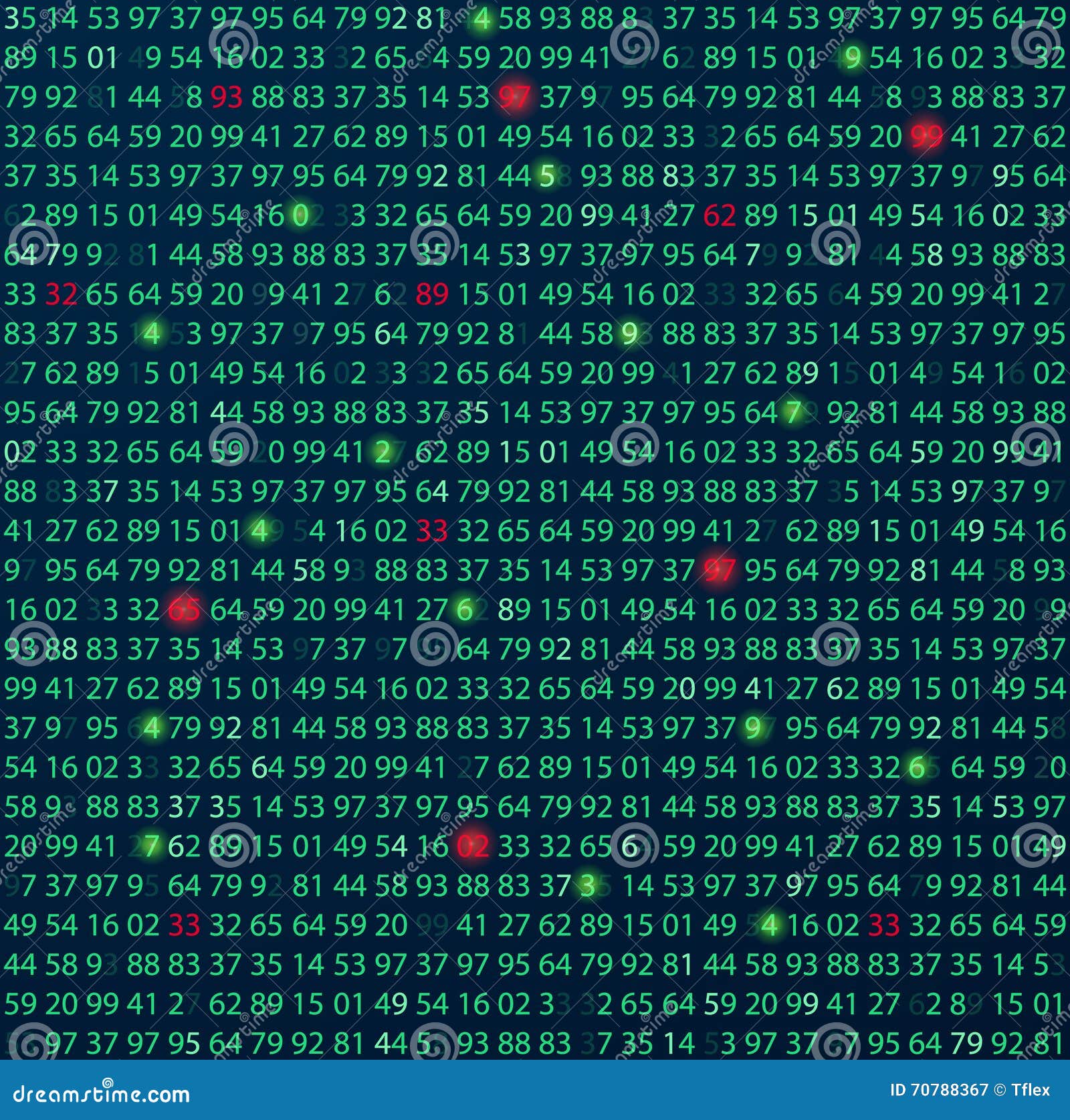Template Coding and Programming Theme. Green - Cyan Numbers Rows ... Template Coding and Programming Theme. Green - Cyan Numbers Rows ...