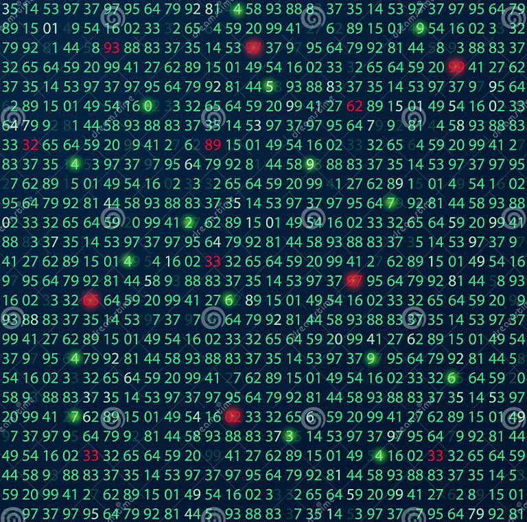Template Coding and Programming Theme. Green - Cyan Numbers Rows ...