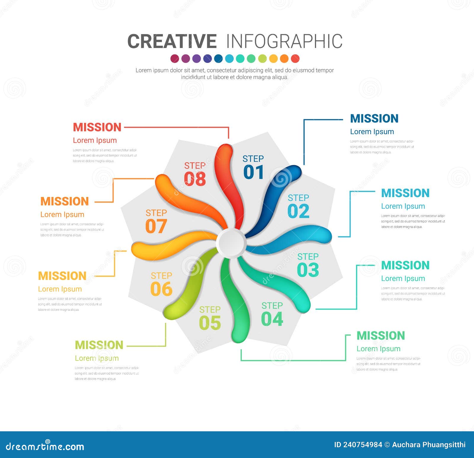 Template for Cycle Diagram, Graph, Presentation and Round Chart ...
