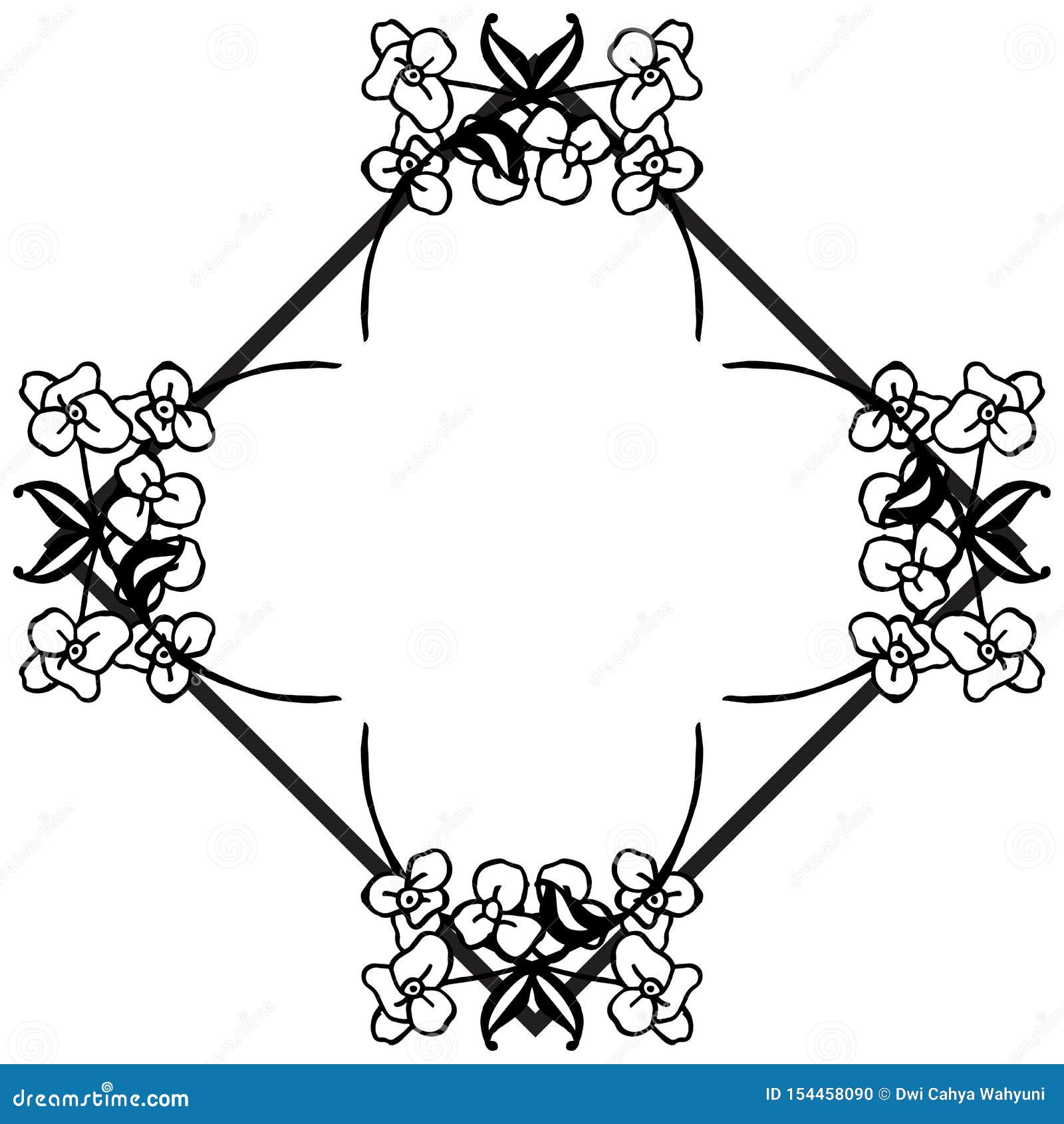 Template for Design with Floral Frame, Ornate of Various Card. Vector ...