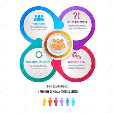 Template Infographic for 4 Principles Stock Illustration - Illustration ...