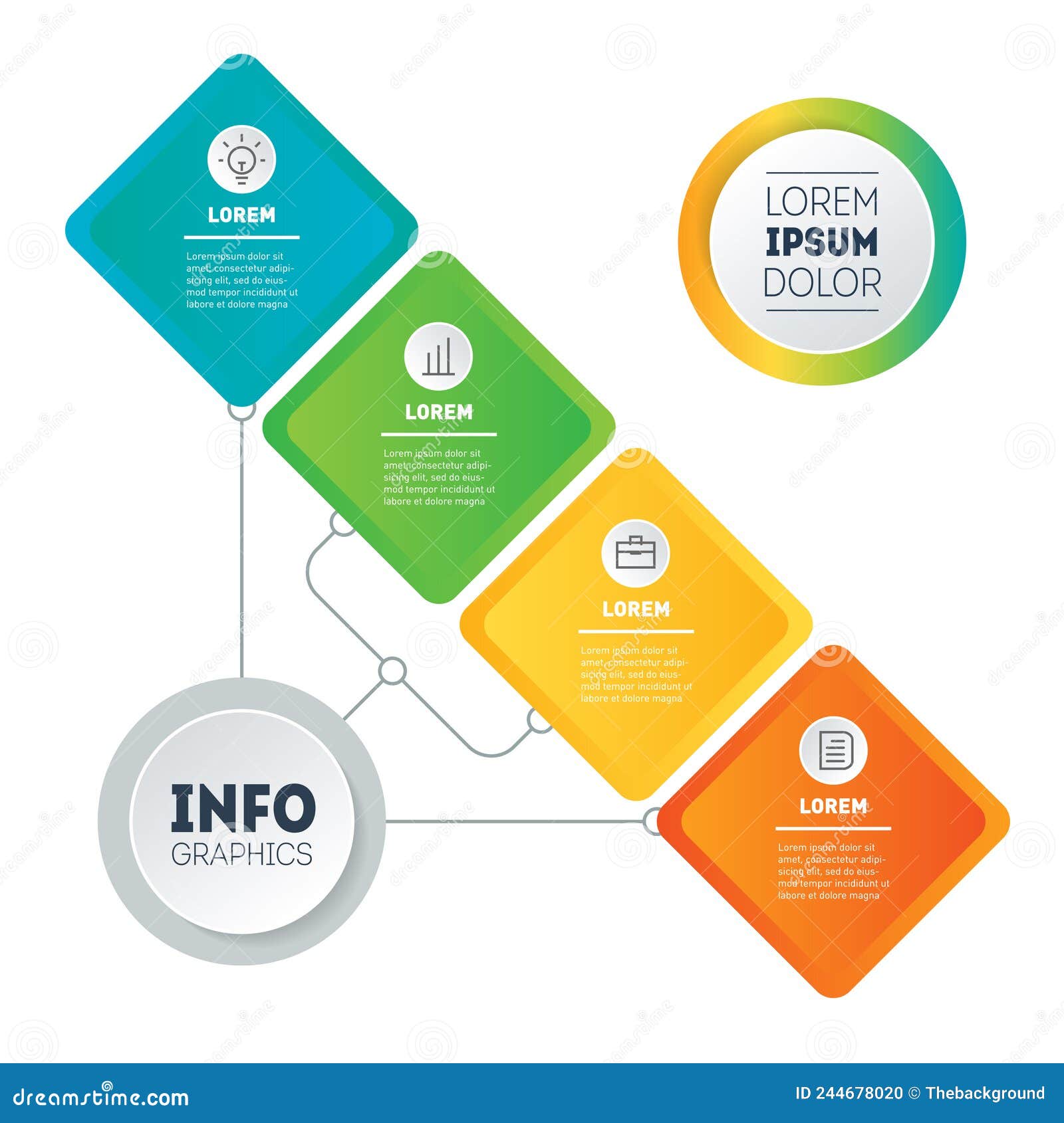 Template of Mind Map or Diagram. Infographics of Technology or ...