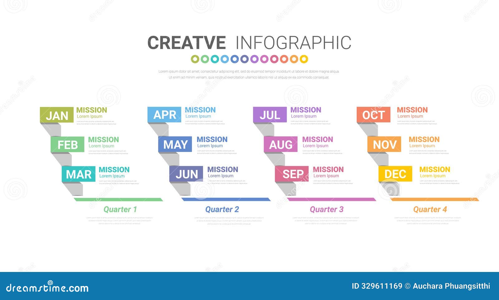 Template Presentation 4 Quarter, Calendar Presentation 12 Months ...