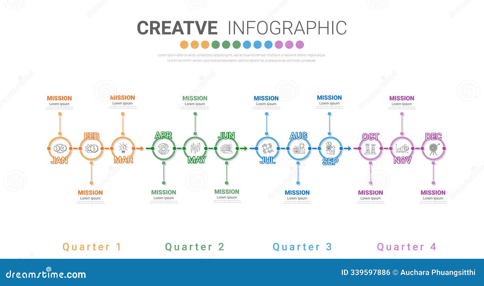 Template Presentation 4 Quarter, Calendar Presentation 12 Months ...