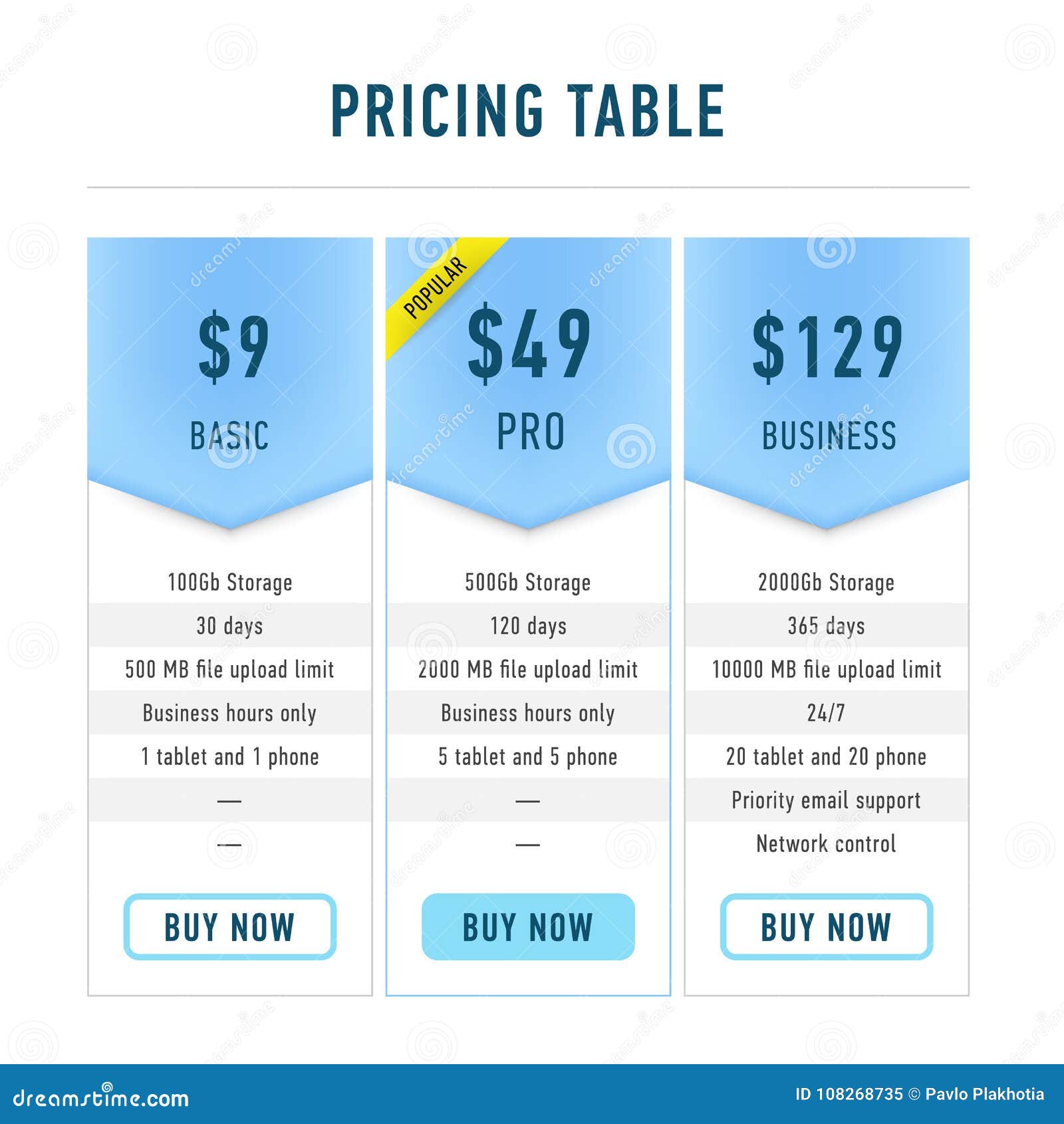 Template Pricing Tables Flat Set. Editable Hosting Business Plans for ... Template Pricing Tables Flat Set. Editable Hosting Business Plans for ...