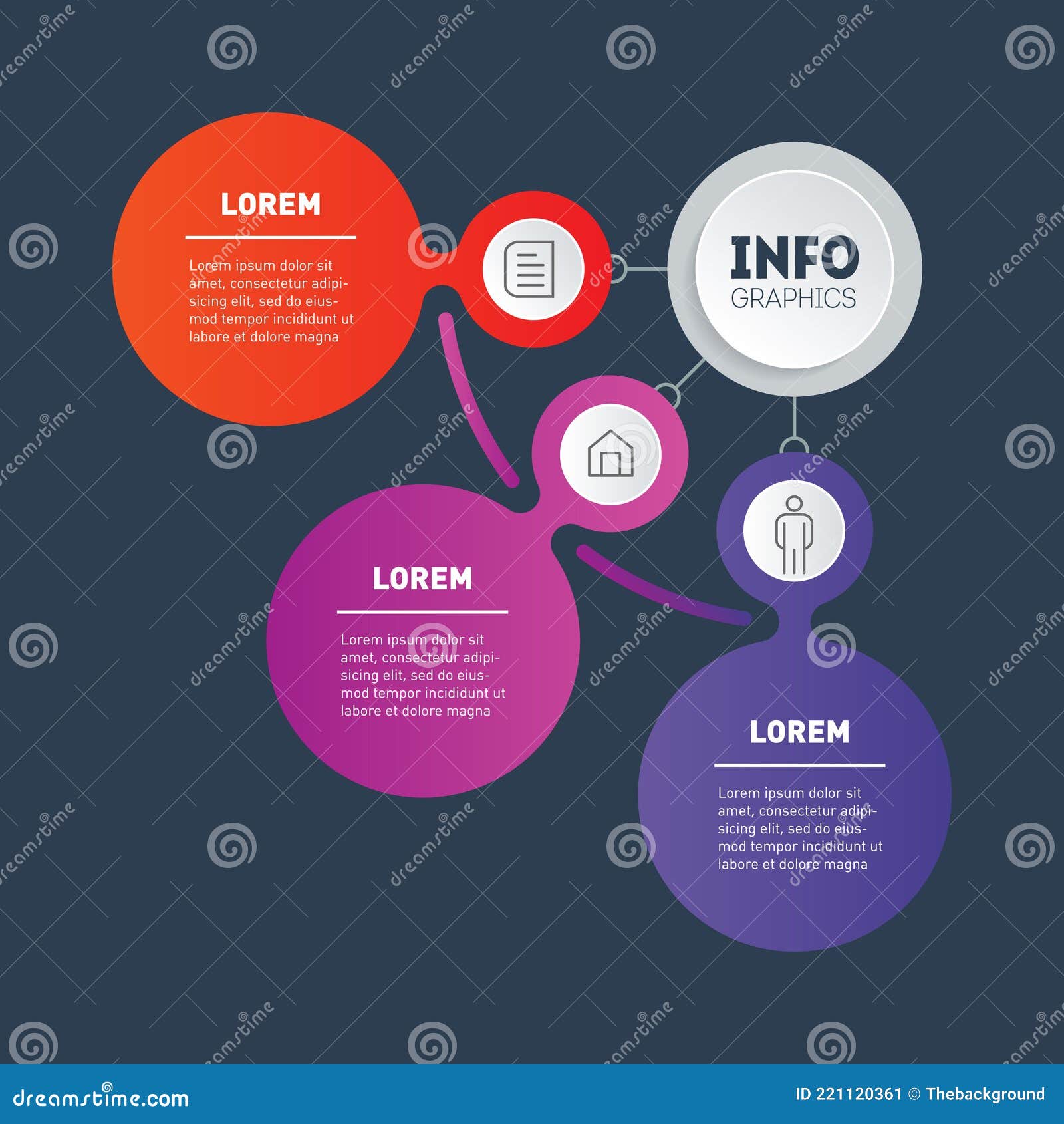 Template of Service Tree, Info Chart. Info Graphic of Technology or ...