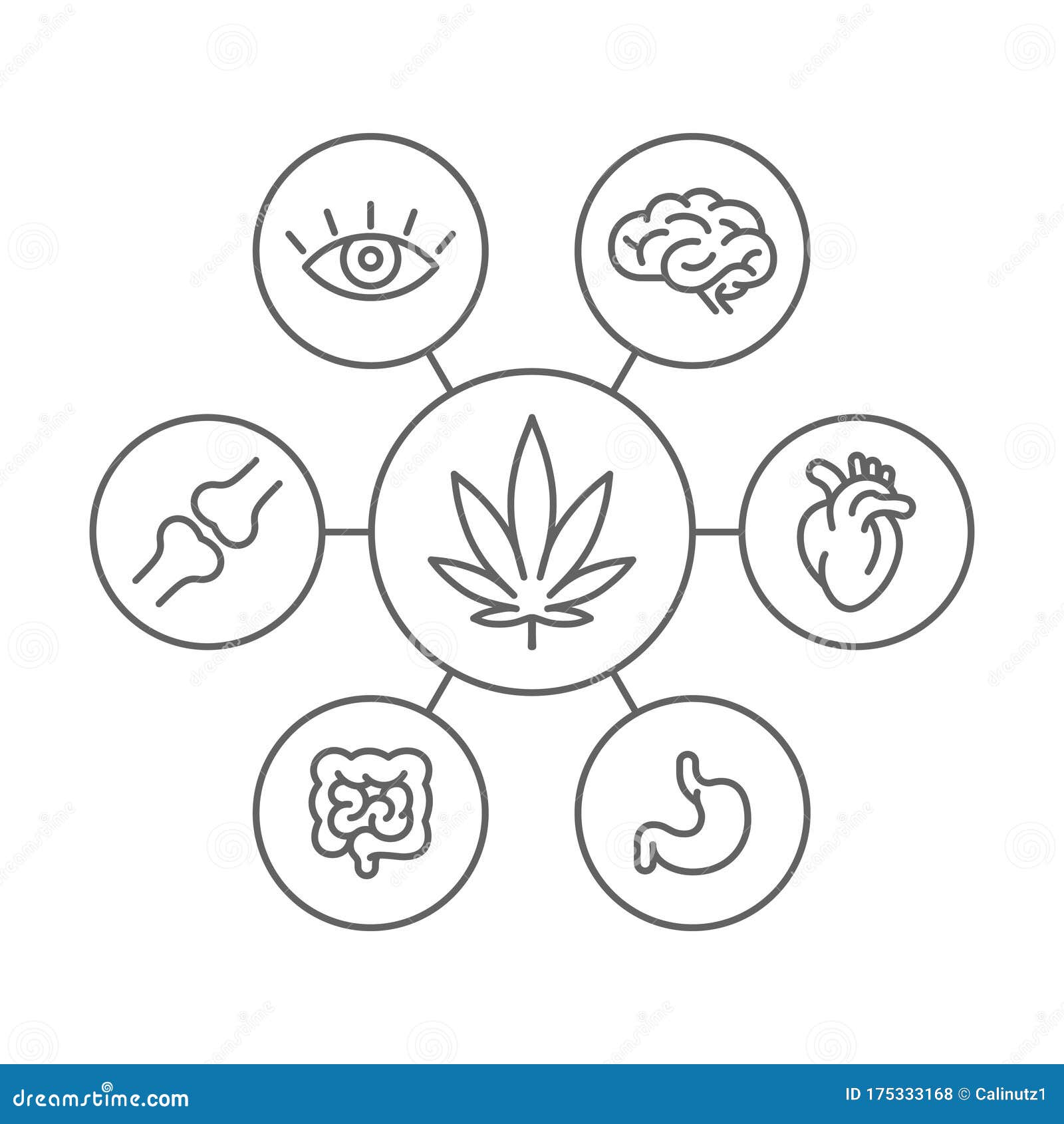 CBD Oil Benefits Vectorial Infographic Stock Vector - Illustration of ...