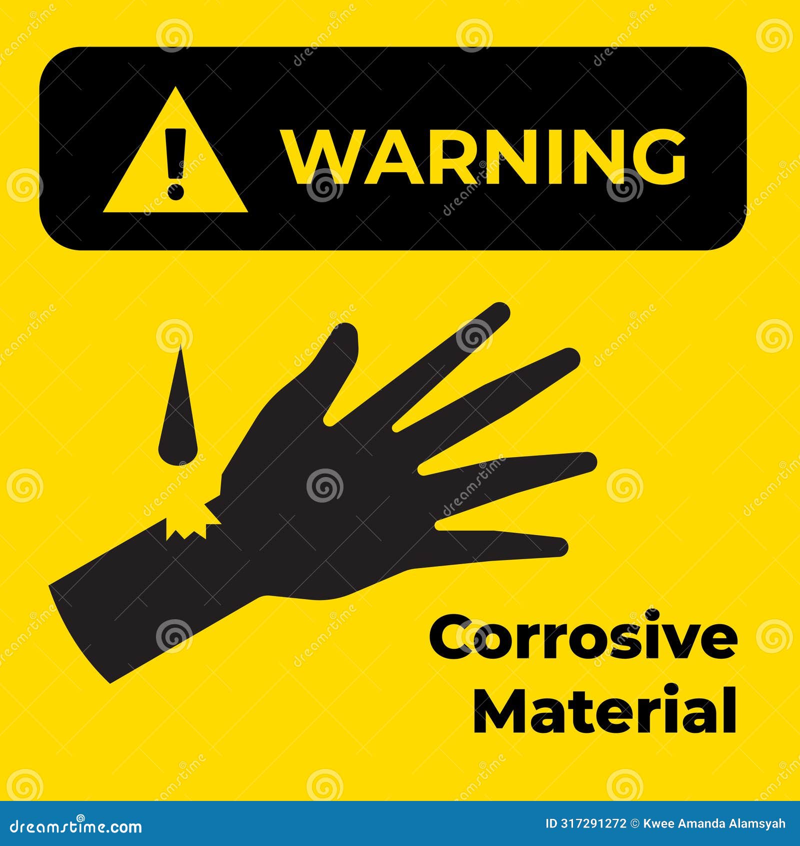 Warning Corrosive Material Poster Signs Stock Illustration ...