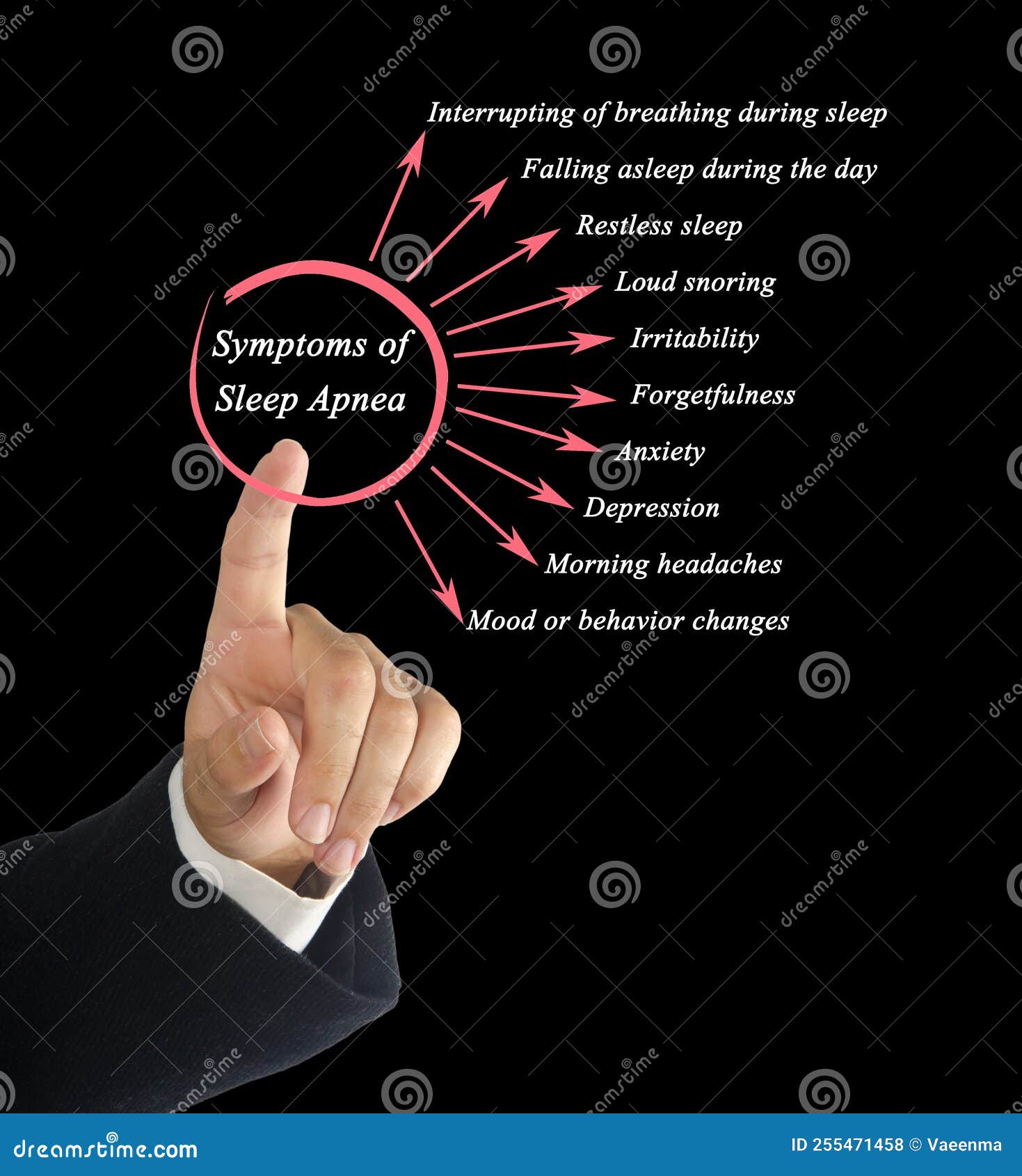 Symptoms of Sleep Apnea stock photo. Image of loud, irritability ...